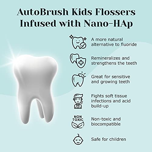 AutoBrush for Kids Strawberry Flavored Dental Flossers, First Nano-hAp (Nano Hydroxyapatite) Infused Floss Picks (1 Pack)