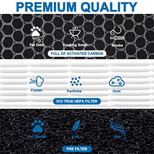 Air Purifier Replacement Filter Fit for Levoit LV-H132, Compare to LV-H132-RF, 3 IN 1 Pre-Filter H13 True HEPA Filter Activated Carbon Filter Pack of 1