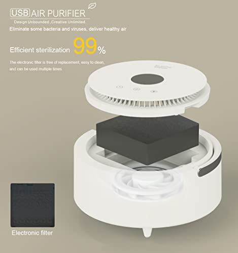 Air Purifiers - Air Purifier for Home, H13 HEPA Air Purifier with Washable Air Filter, Smart Air Cleaner with Night Light for Bedroom, Office and Travel.