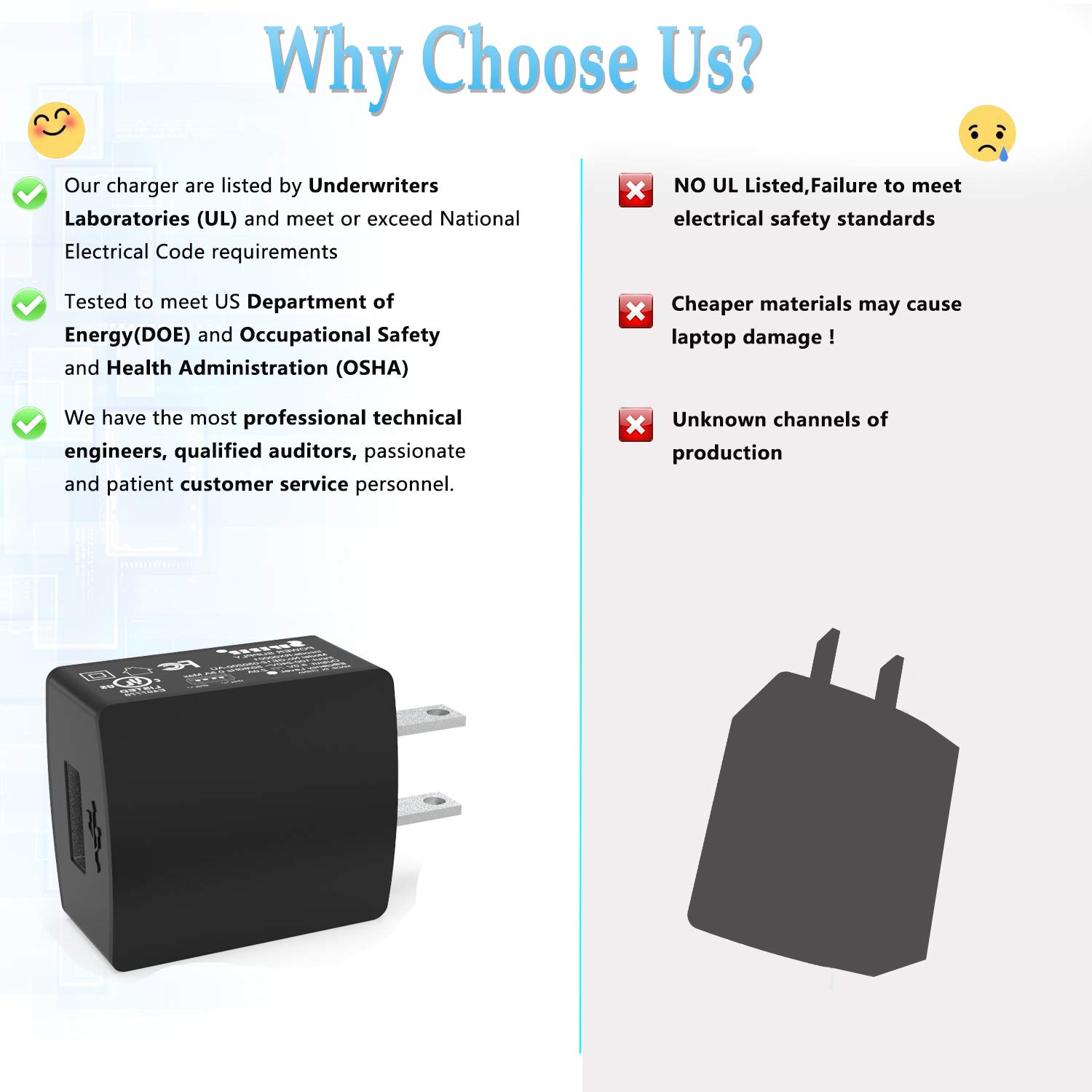 AC Wall Charger Compatible with Amazon Kindle Fire HD 10 Tablet 7th 6th 5th Generation Asus Samsung Galaxy Tablet Power Supply Adapter Cord Cable