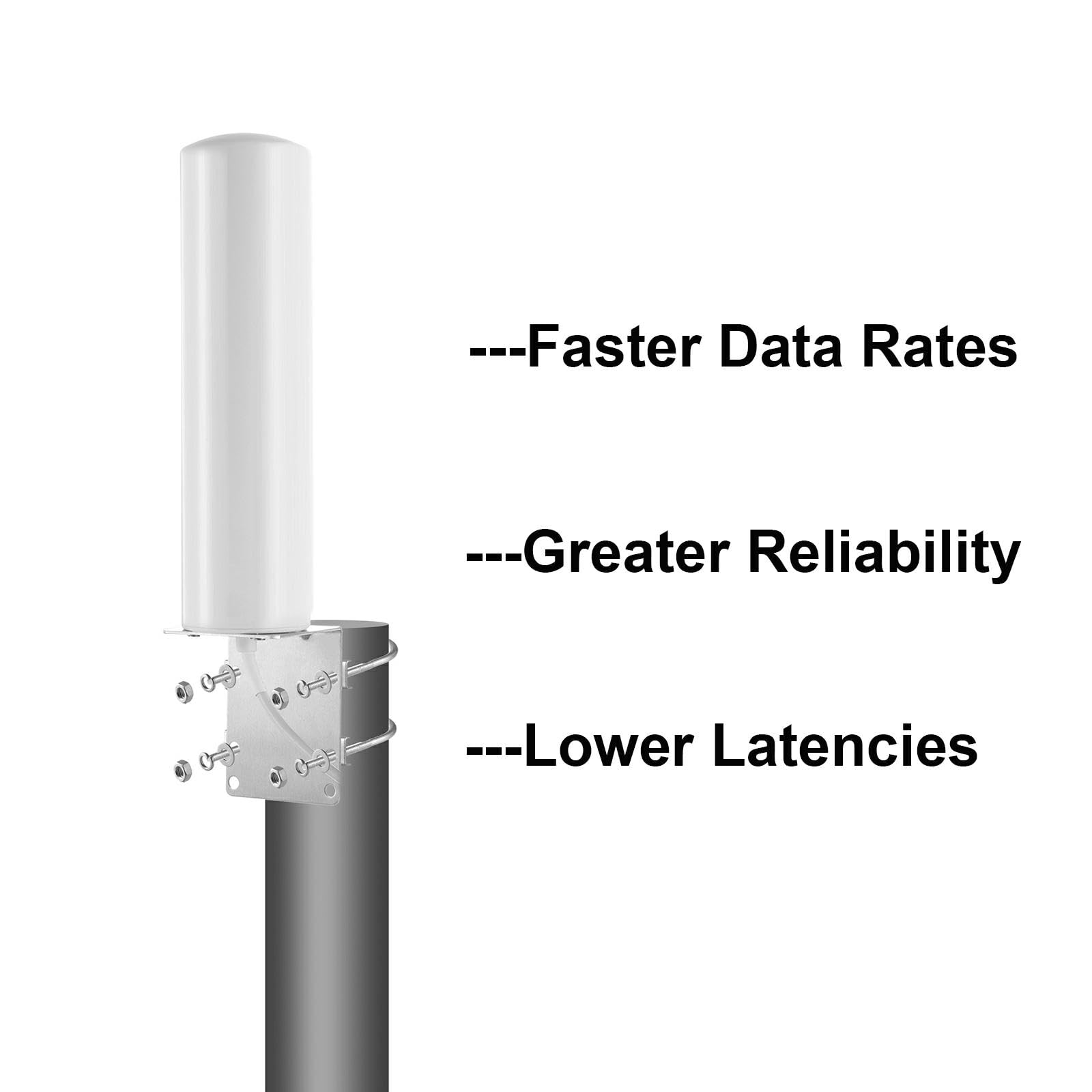 High Gain 10dBi 4G LTE Cellular Antenna for All Series Spypoint Flex-M Link Micro Link EVO/Stealth CAM/Tactacam Reveal X Gen 2.0/3.0, Reveal X PRO/Reolink/SEHMUA Cellular Trail Camera, Eifagur