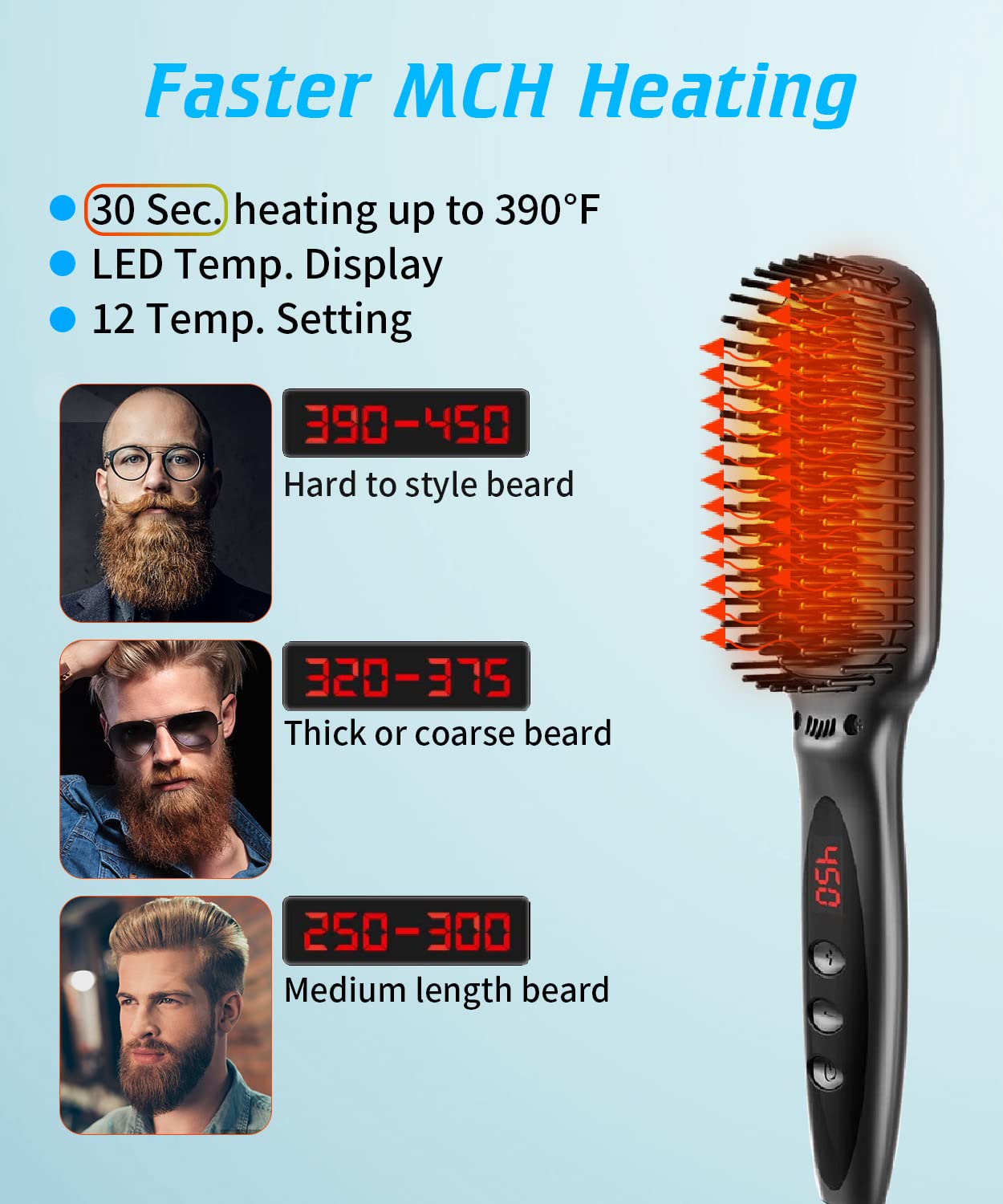 Beard Brush Straightener, Fast Heated Beard Brush Kit Heating Setting Electrical Beard Straightener for Men Anti-Scald Heated Comb Portable Beard Straightening Comb