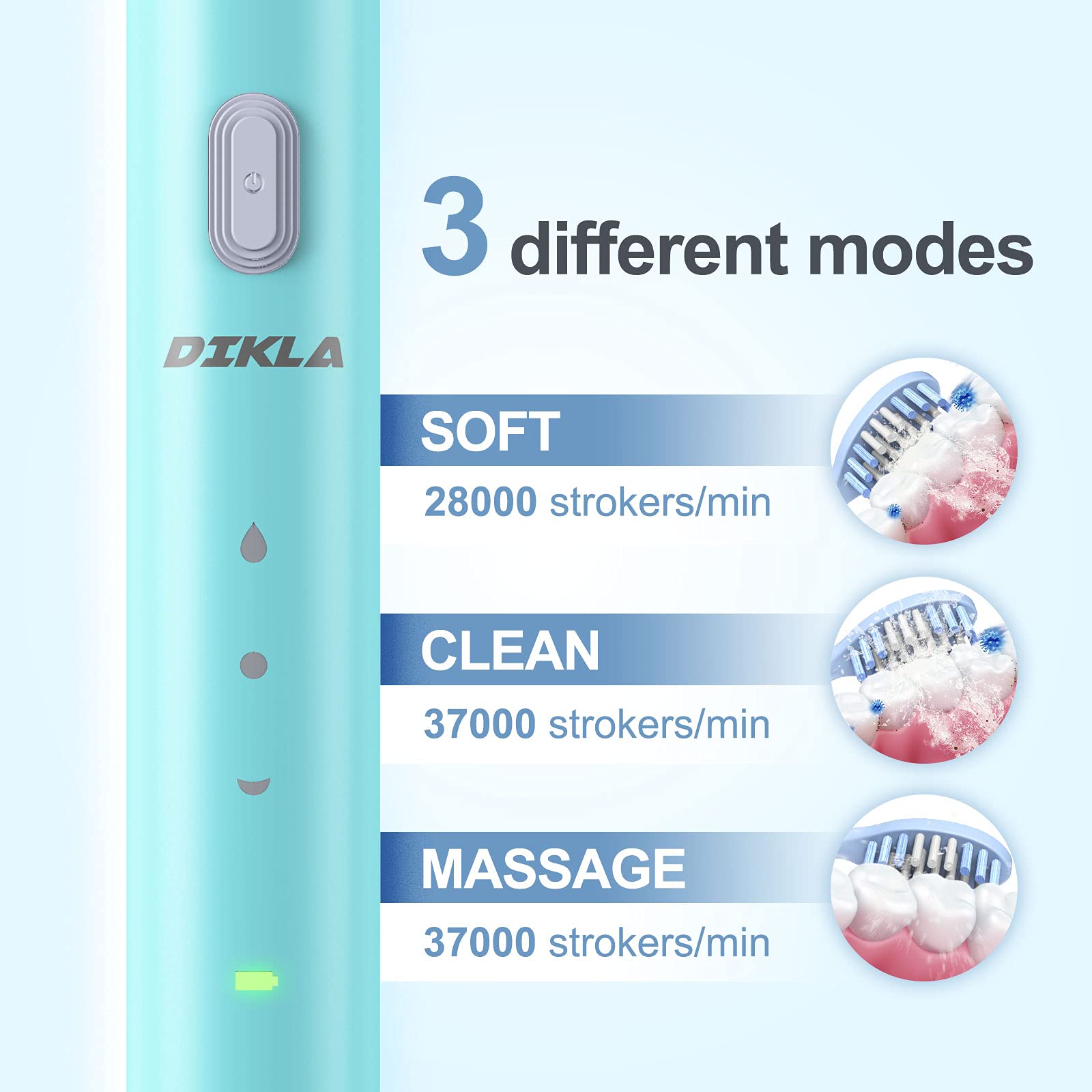 Sonic Electric Toothbrush, 3 Modes Rechargeable Tooth Brush with 8 Dupont Bristles, Smart Timer, Whitening Electric Toothbrushes for Adults and Kids (Green)