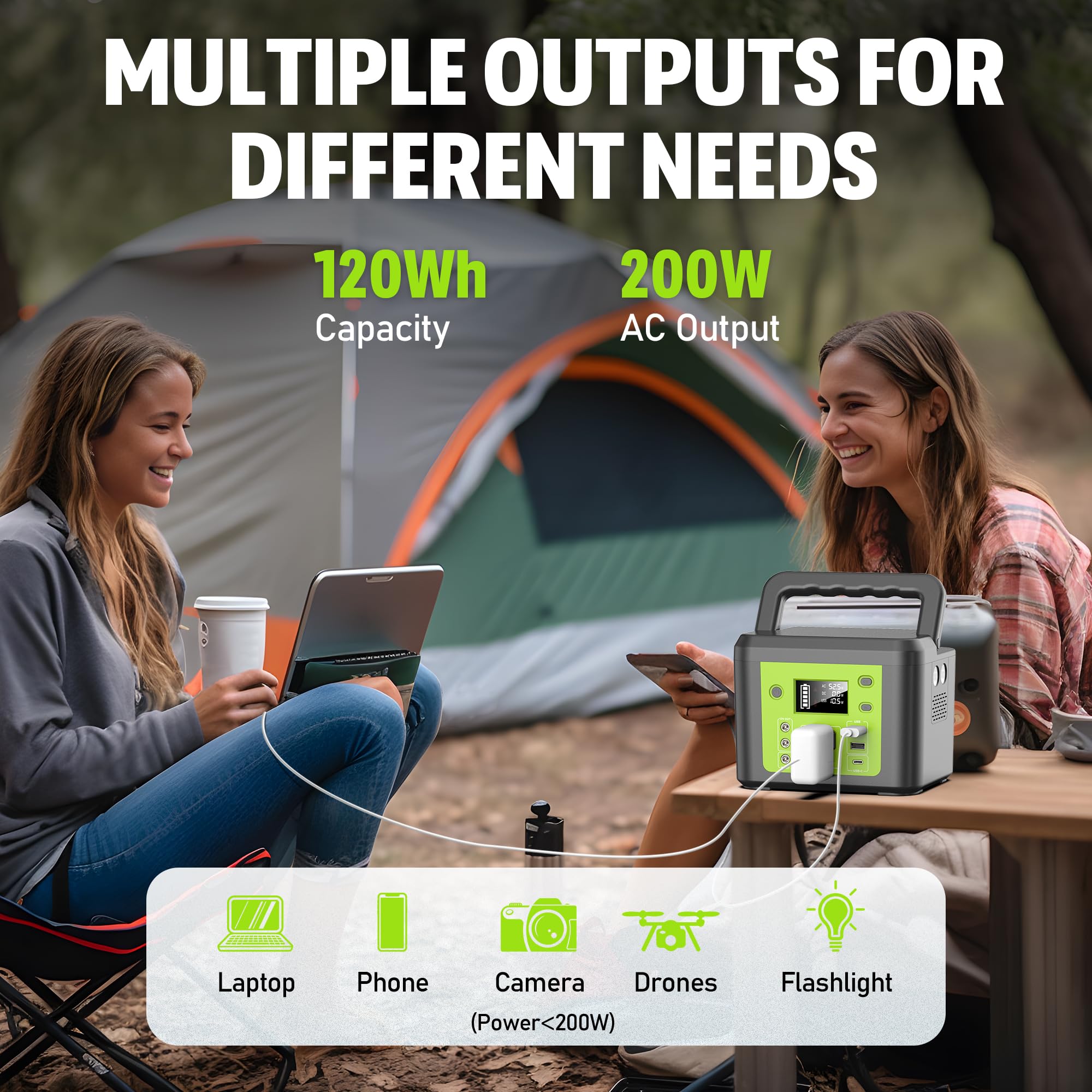 120Wh/200W Portable Power Station with 40W Solar Panel, Powkey Solar Generator with Panel, 110V Power Bank with DC/USB/AC Outlet Battery Backup for Outdoor Camping