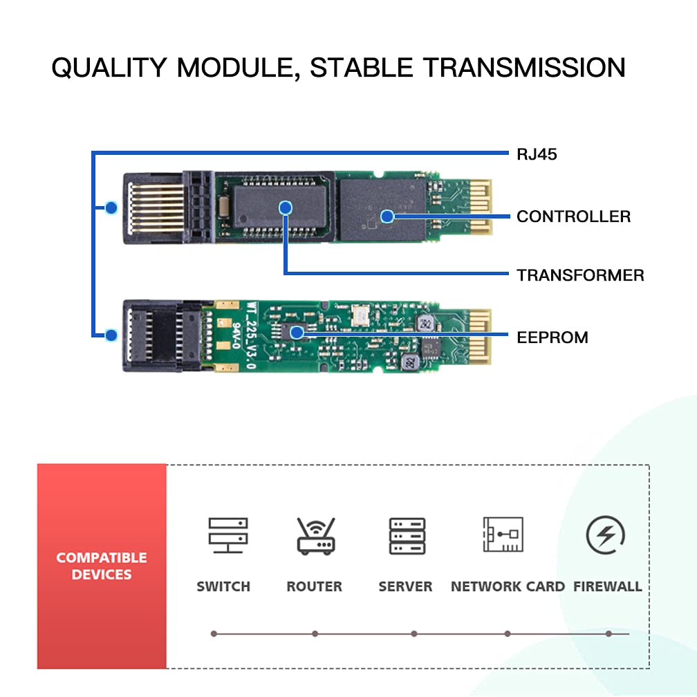 ipolex Gigabit SFP to RJ45 Copper SFP Transceiver, 1000Base-T Mini GBIC, 1.25G SFP to Ethernet Module, for Cisco GLC-T/SFP-GE-T, Meraki MA-SFP-1GB-TX, TP-Link TL-SM331 Tand More, 2 Pack