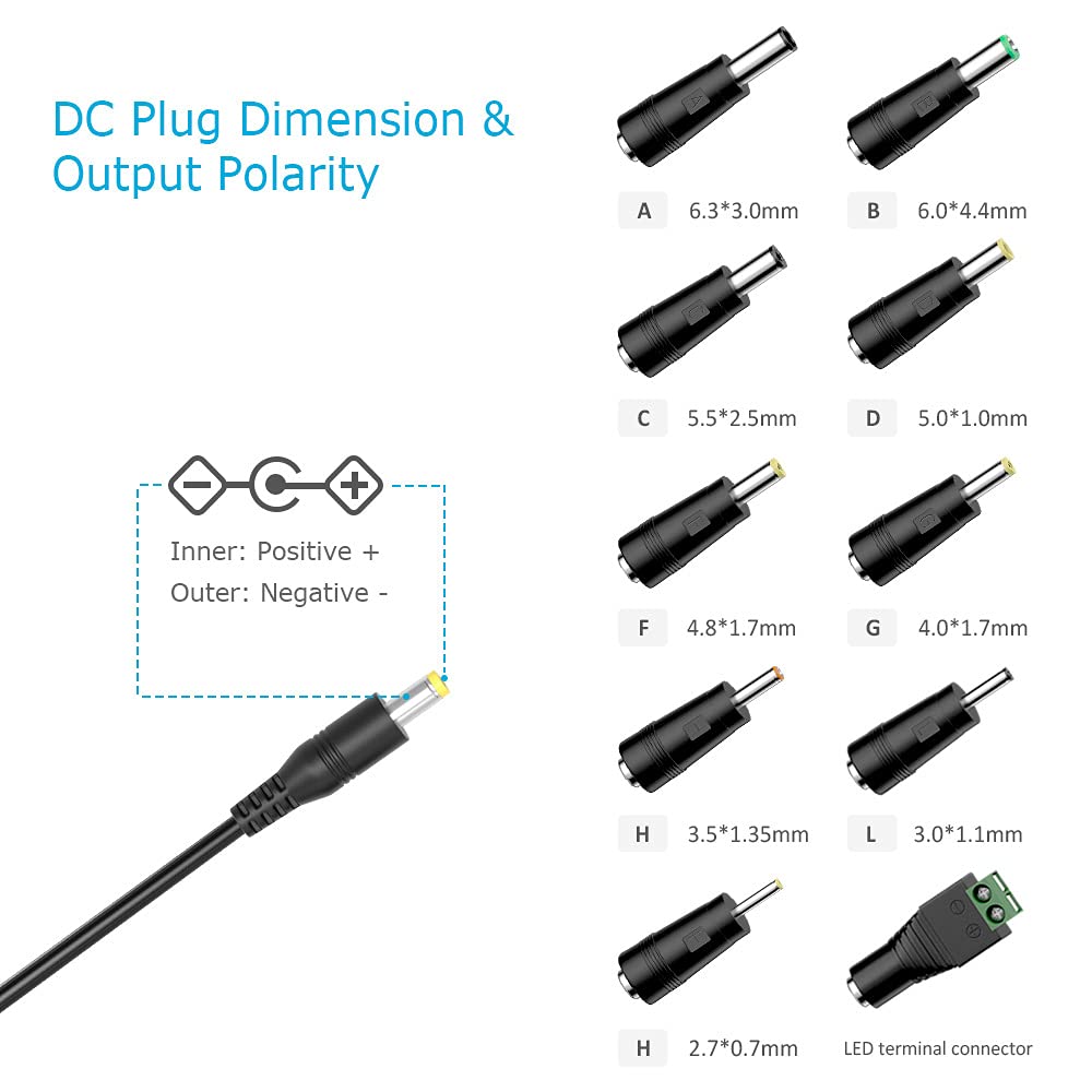 Belker 12V 3A 2.5A AC DC Power Adapter Supply Cord Wall Charger for 12 Volt Electronics - 3000mA Max.