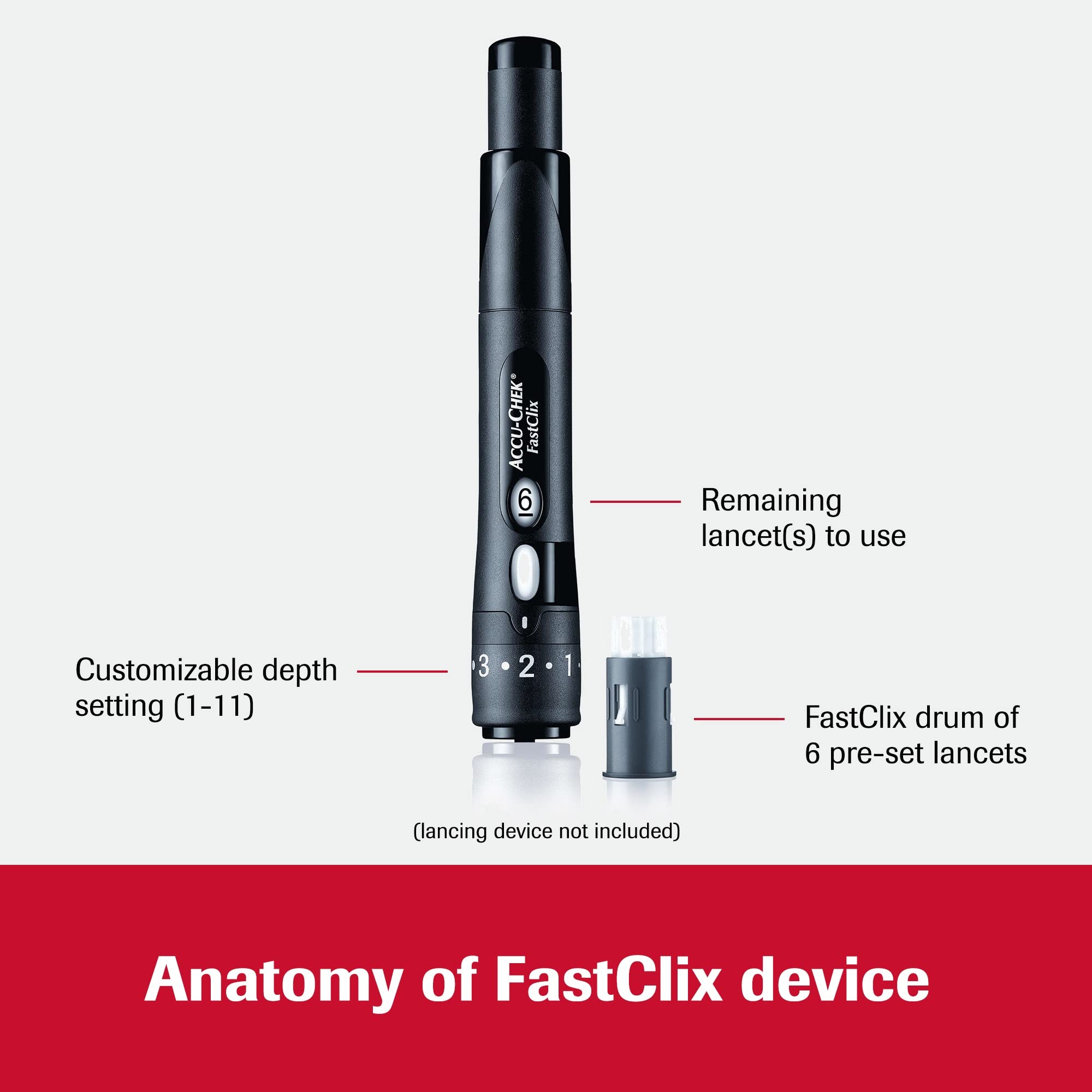 Accu-Chek FastClix Diabetes Blood Sugar Test Kit for Diabetic Glucose Monitoring: 102 FastClix Lancets, 100 Guide Test Strips, and Control Solution (Packaging May Vary)