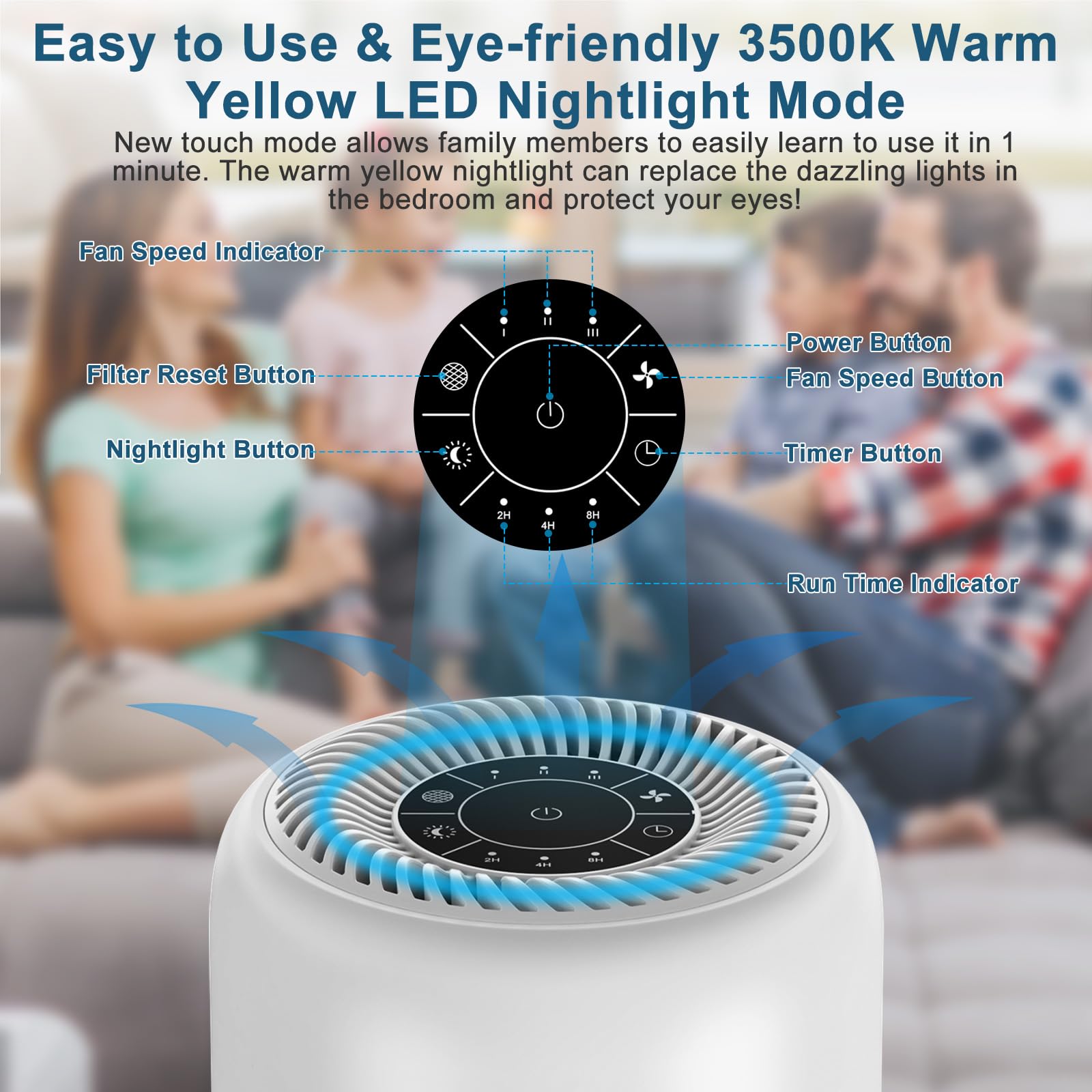 2 Pack Vhoiu Air Purifiers for Home Bedroom up to 600ft², Quiet Air Purifier With Night Light, Whole House Has Fresh Air, H13 True HEPA Air Purifier For Office, Dorm, Apartment, Kitchen (KJ50 White)