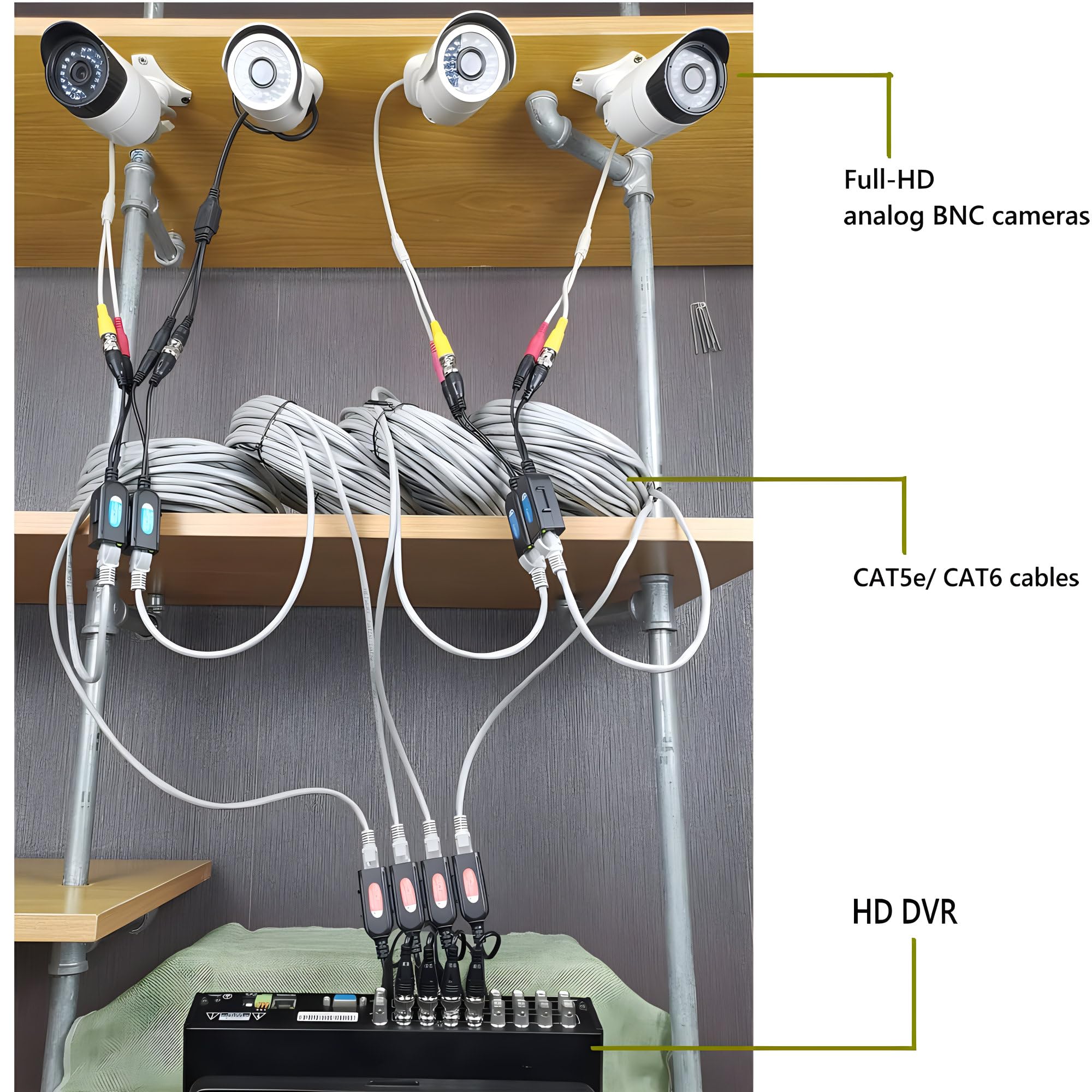 SGUESIKR 4 Pair BNC to RJ45 Passive Video Balun with Power, Cat5e/Cat6 to BNC Adapter, 1080P-8MP Analog Surveillance Camera Ethernet Cable Transceiver - Compact, Ground-Loop Isolated