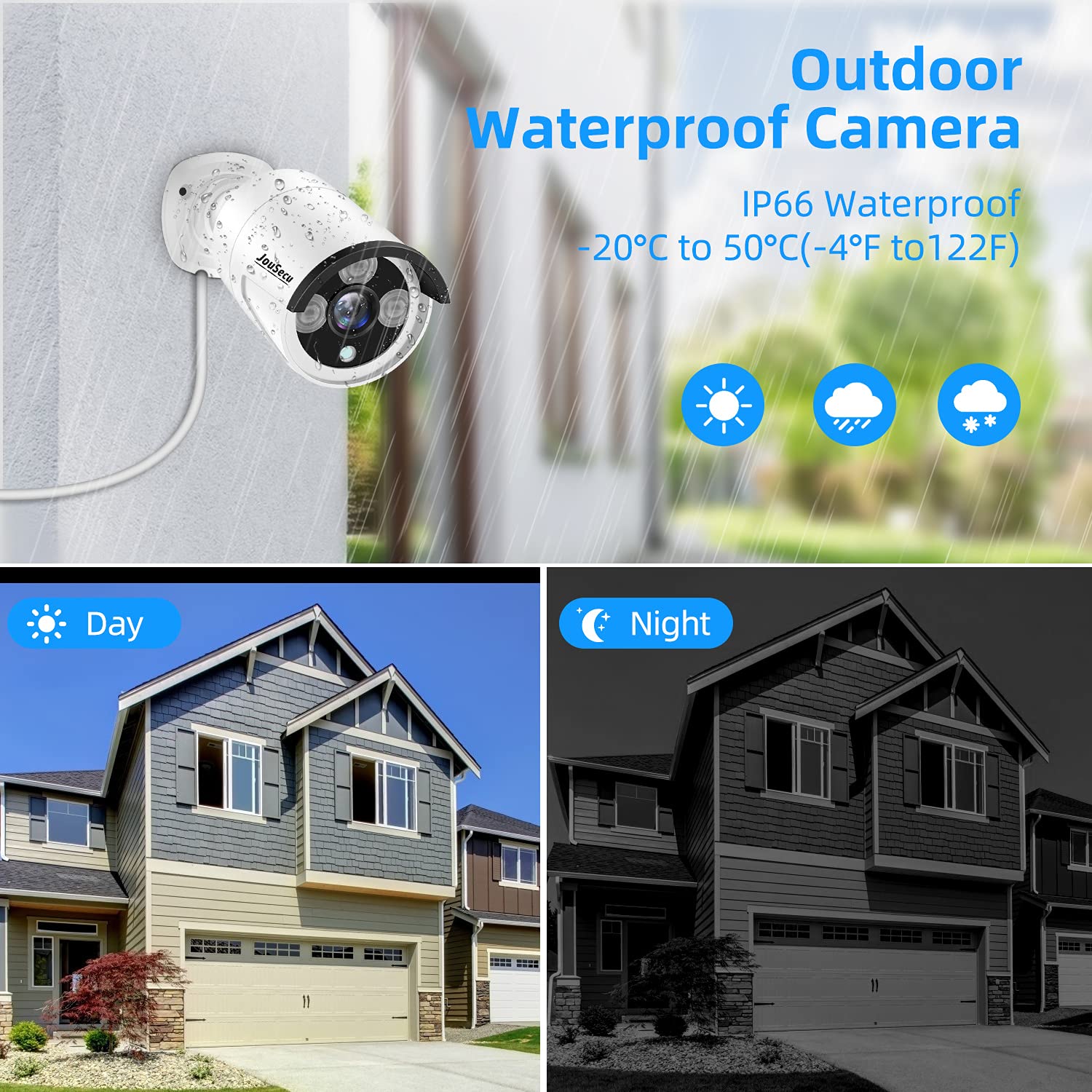 JouSecu Wired Security Camera System 4pcs 5MP Wired HD Outdoor POE IP Cameras, 3K 8CH NVR with 1TB HDD, True Plug & Play Home CCTV for Night Vision 24/7 Recording
