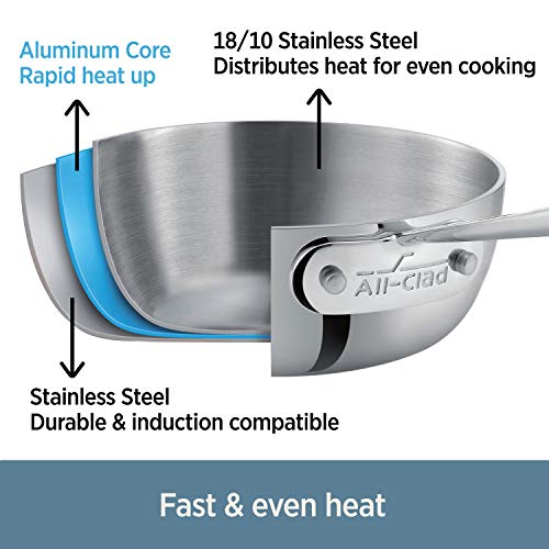 All-Clad D3 3-Ply Stainless Steel Sauce Pan with Lid 3 Quart Induction Oven Broil Safe 600F Pots and Pans, Cookware,Silver