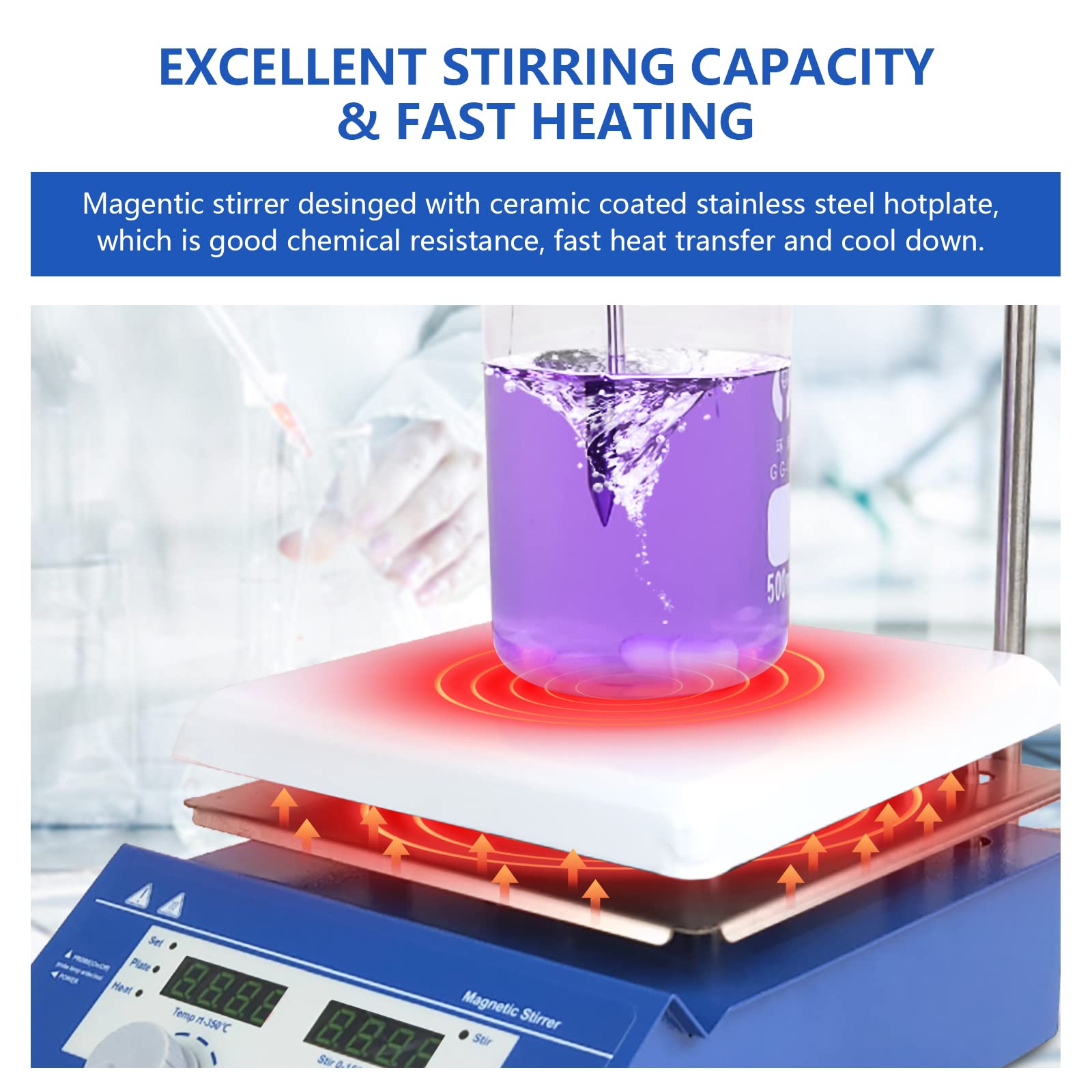 Digital Magnetic Hotplate Stirrer LED Display with Temperature Probe and Stir Bar Mixer 20L Stirring Capacity 350°C/662°F Hot Plate with Magnetic Stirrer 1500RPM