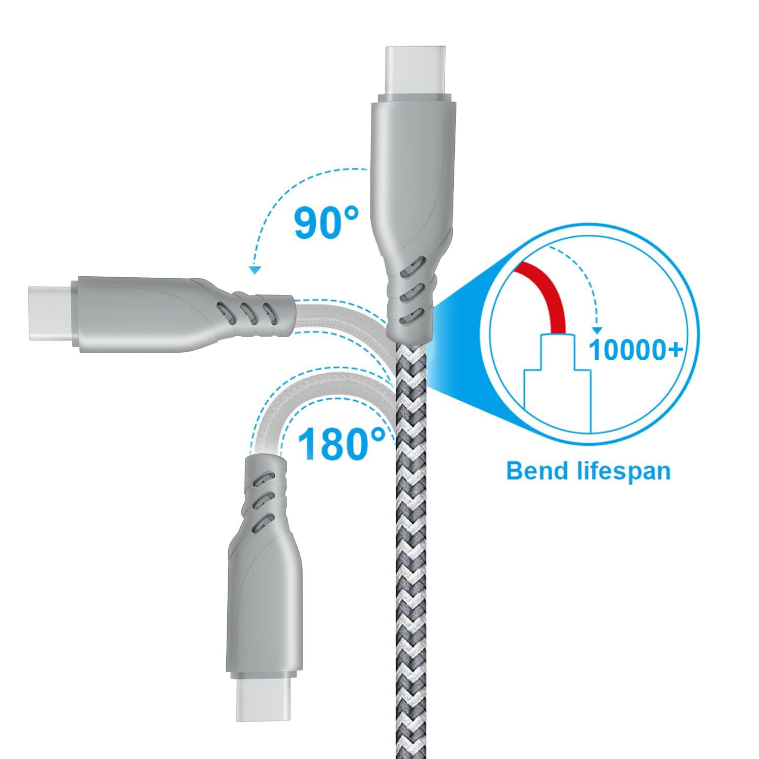 USB C Charger Cord 1ft 3ft 6ft 10ft Cable for Samsung Galaxy S22 A71 A52 5G A51 A02S A11 S20 S21 Plus Ultra Fe S10,A50,Motorola Moto G Stylus,G Play/G Fast,Z4 G7 Power,LG Stylo 6,Charge Charging Wire