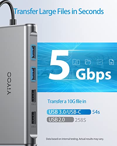 USB C Hub VGA Adapter, YIYOO 10-in-1 Docking Station with Ethernet 1000Mbps, VGA, 4K USB C to HDMI, 2 USB 3.0, 2 USB 2.0, Micro SD/TF Card Reader, USB-C PD 3.0, Compatible for Laptops, Computers