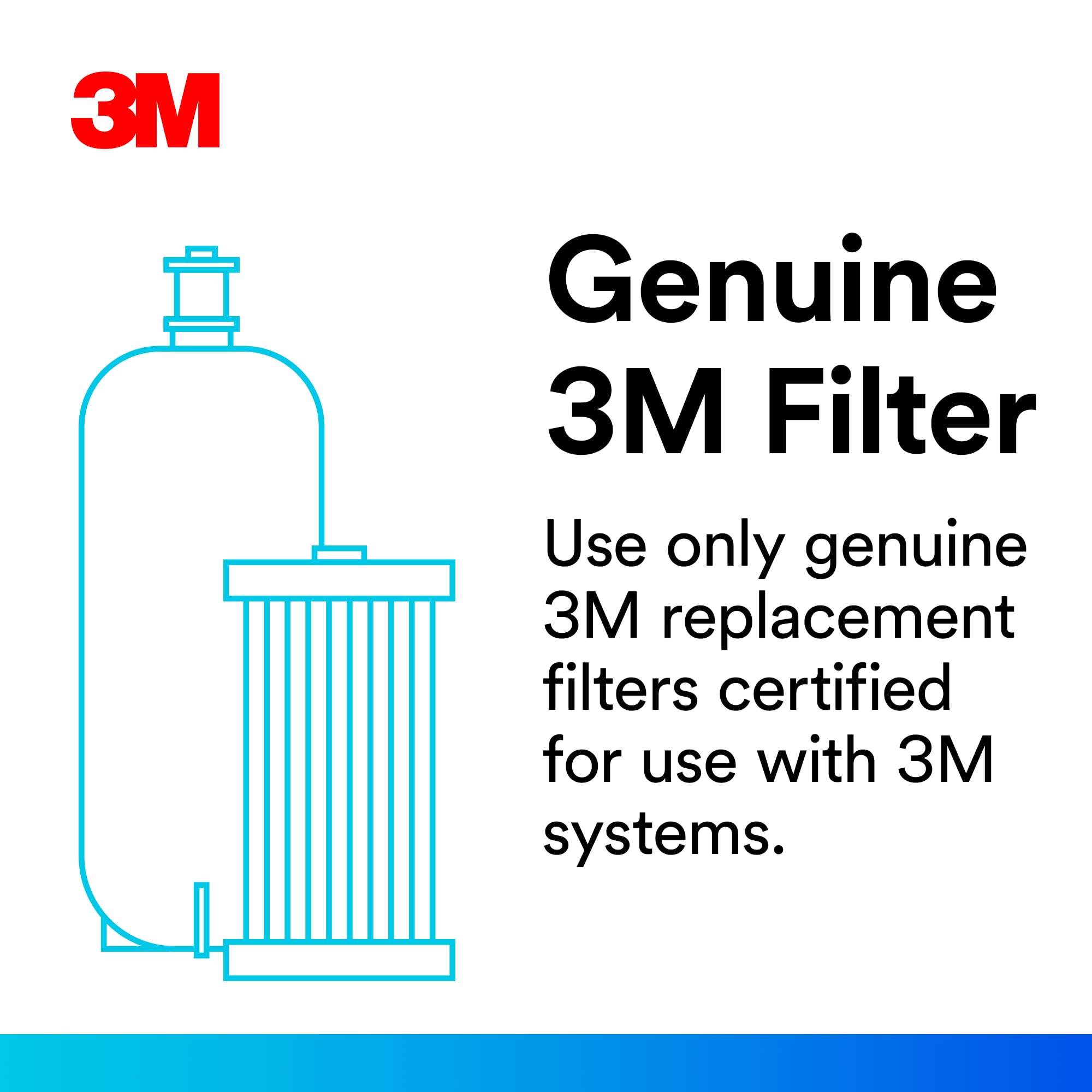 3M Water Filtration Products Replacement Cartridge HF25-S for High Flow Series ICE125-S System. 5615203 (Case of 6)