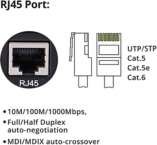a Pair of Fast Ethernet Media Converters, 10/100Mbps Bi-Directional Single-Mode SC Fiber, up to 20km, 10/100Base-TX to 100Base-FX