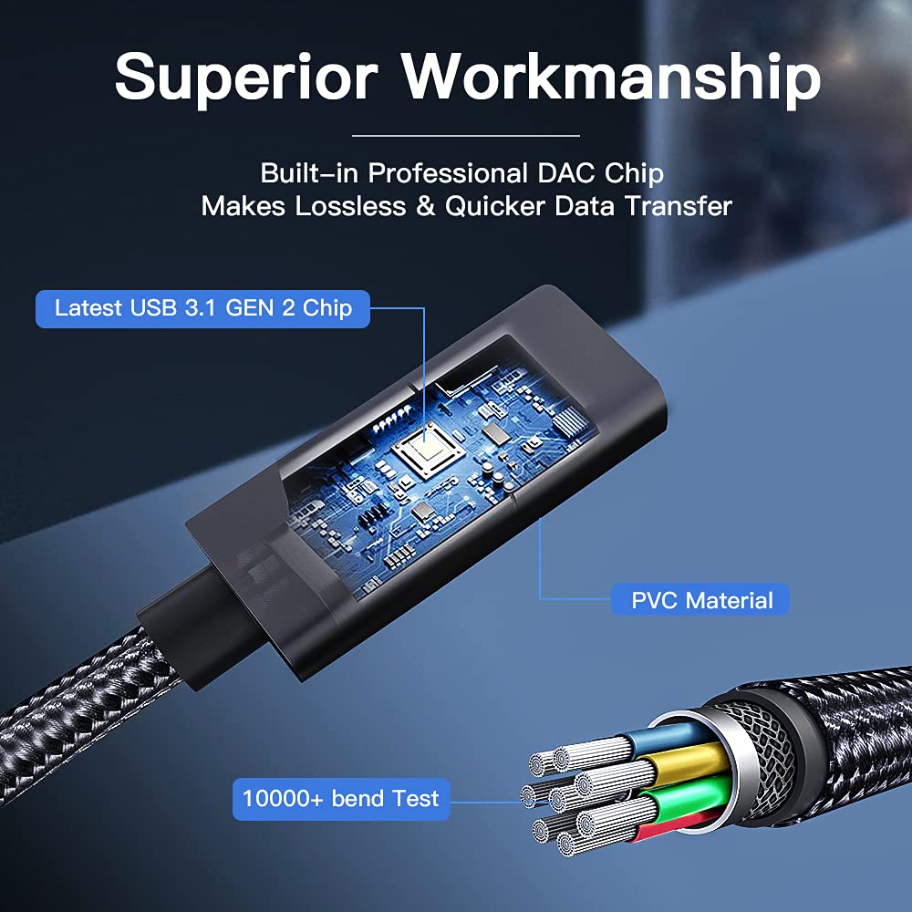 ELECTOP [10Gbps] USB C Female to USB Male Adapter Cable, USB 3.1 GEN 2 USB C Converter, Support Double Sided 10Gbps Data Transfer & Power Charging, USB A 3.1 to USB-C Cable