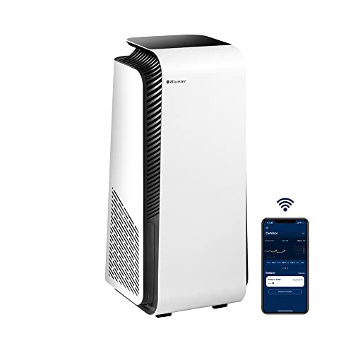 BLUEAIR Advanced Air Purifier for Large Room, Air Cleaner for Dust Pet Dander Smoke Mold Pollen Bacteria Virus Allergen, Odor Removal, Home Bedroom Living Room, Alexa, Auto, HEPASilent, Protect 7470i