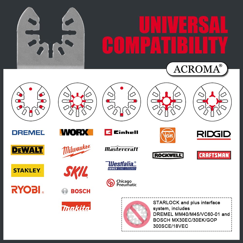 Acroma 5-Piece Universal Oscillating Multitool Blade Set, Titanium-Enhanced M42 HSS Bi-Metal, Including 2" and 2-2/3" Extra-Long Blades, Ideal for Plunge/Flush Cut on Multi-Materials. BM50005