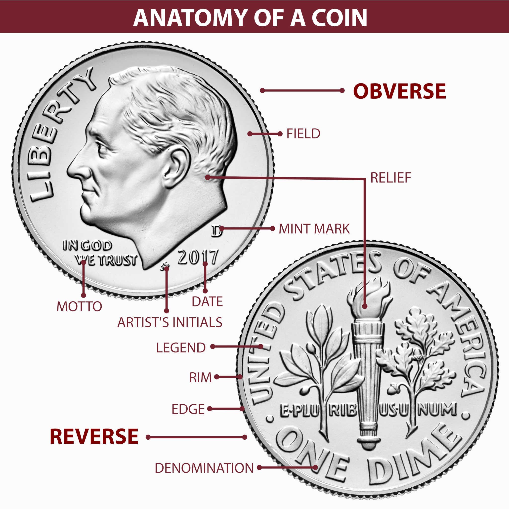 1951 S Jefferson Nickel 5 Cent Piece AG About Good 5c US Coin Collectible