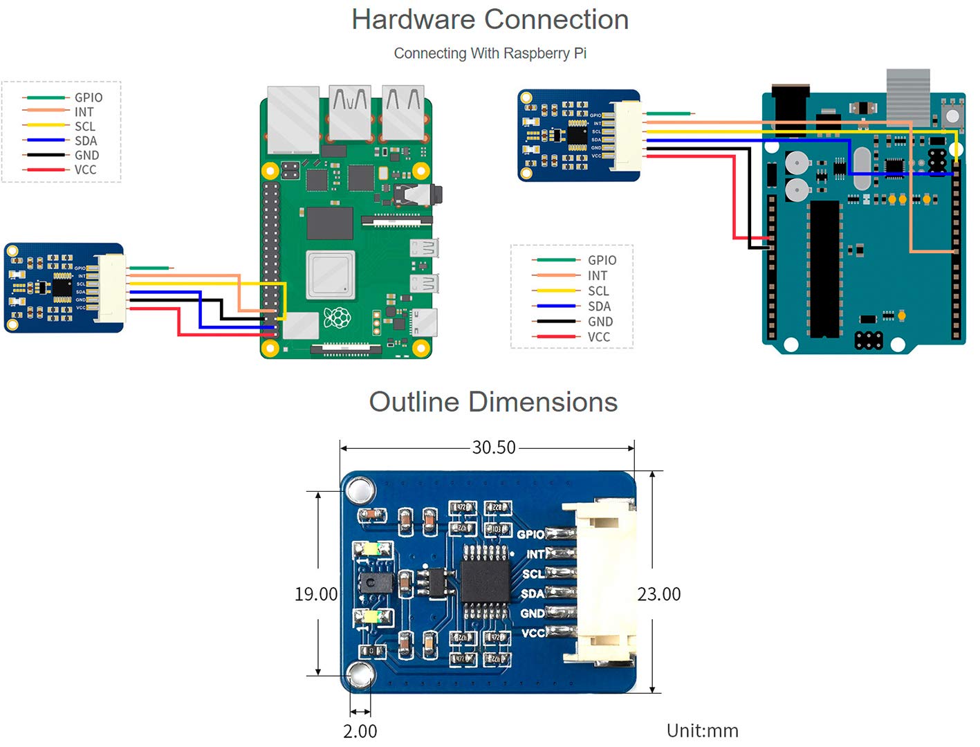Bicool AS7341 Spectral Color Sensor 8X Visible Spectrum Channels Multi Channels I2C Bus Onboard AS7341 Chip with Color Identification Function for Arduino Raspberry Pi STM32