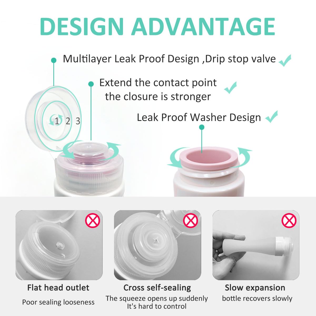 Empty Travel Size Bottles Set, Leak Proof Silicone Plastic Shampoo Conditioner Liquid Squeeze Bottle, TSA Approved Travel Container Spray Bottle, Refillable Cosmetic Container With Toiletries Bag Kits