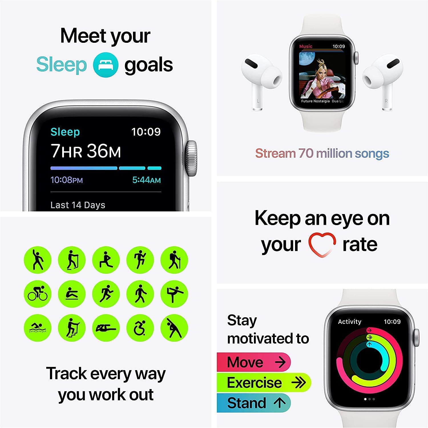 Apple Watch SE (GPS + Cellular, 40mm) - Silver Aluminum Case with White Sport Band (Renewed)