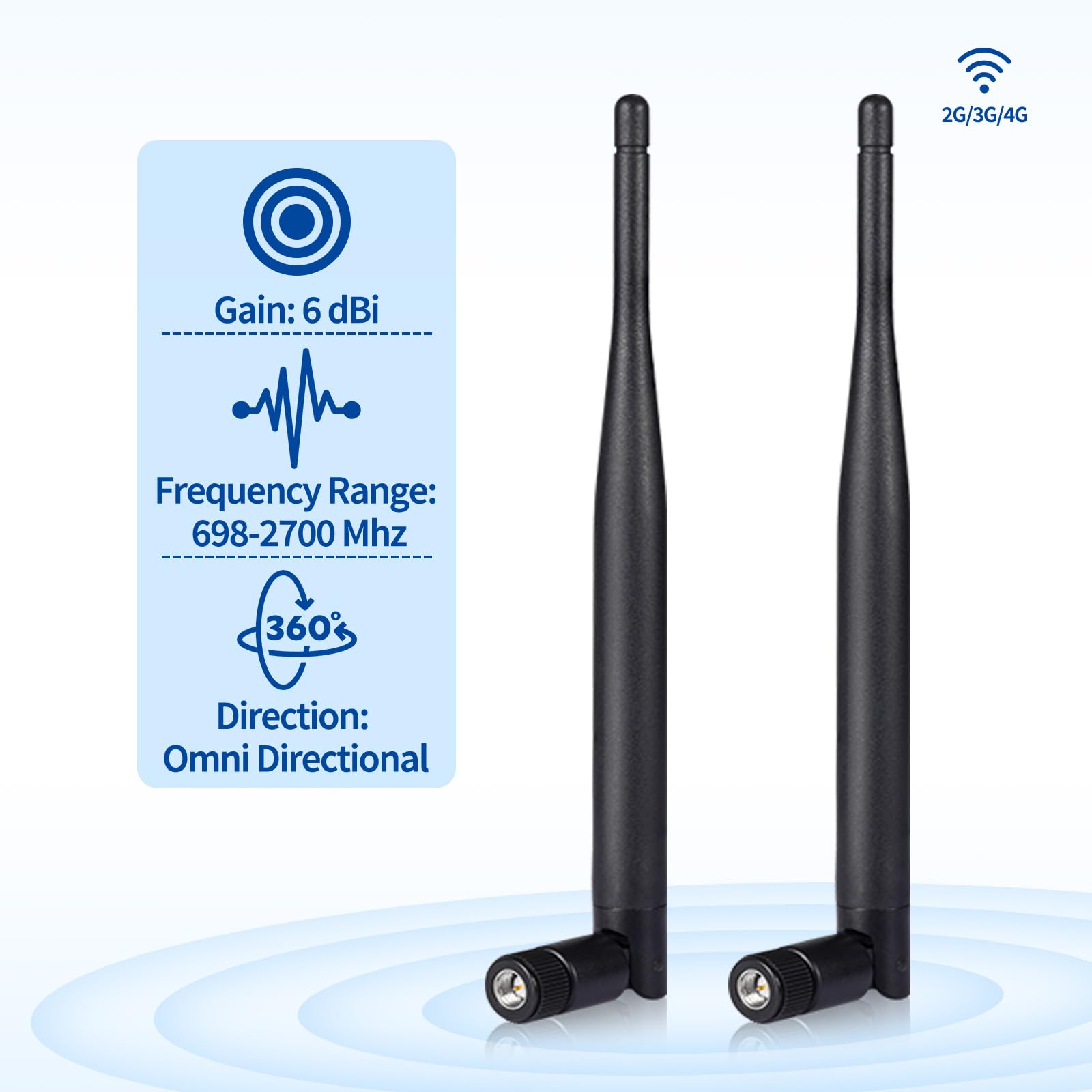 Bingfu 4G LTE Antenna Cellular 6dBi SMA Male Antenna (2-Pack) Compatible with 4G LTE Wireless CPE Router Hotspot Cellular Gateway Industrial IoT Router Trail Camera Game Camera Outdoor Security Camera