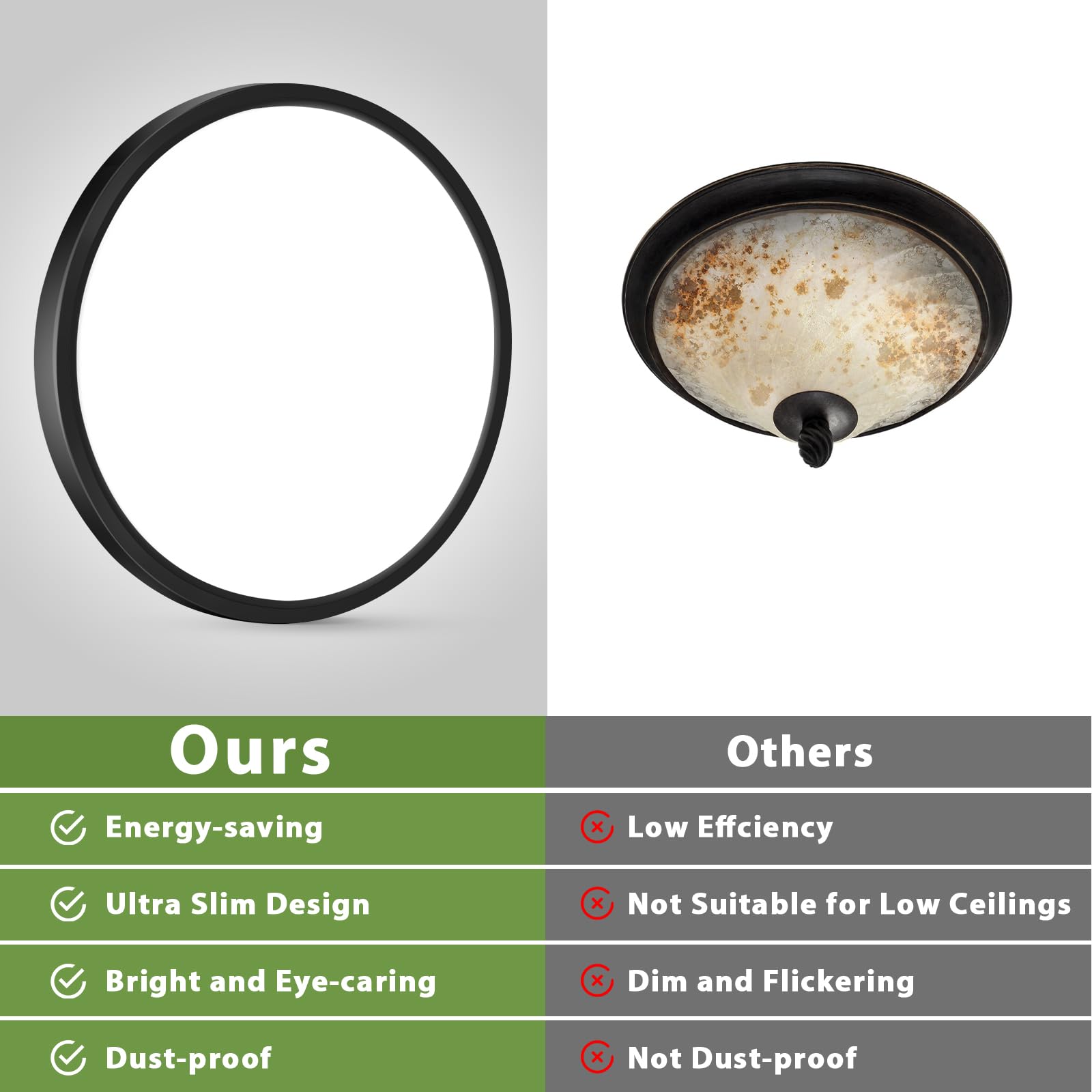 2 Pack Flush Mount LED Ceiling Light, Super Slim 12 Inch Flush Mount Light Fixture Black, 24W, 2400LM, 3000K/4000K/6000K Adjustable Round Flat Ceiling Light for Kitchen, Bedroom, Hallway, Porch