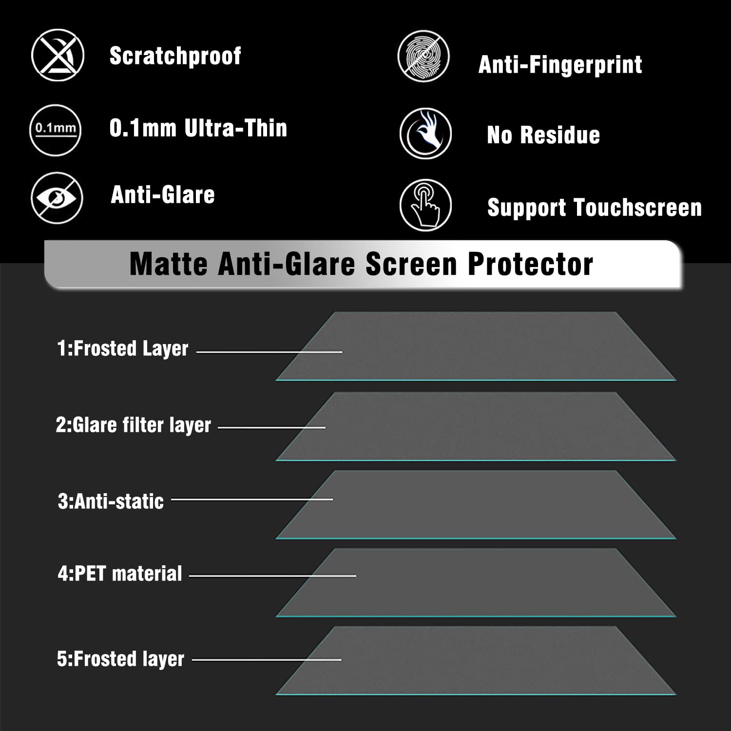 KEANBOLL 3-Pack Anti Glare Screen Protector for All-New Amazon Fire HD 10/Fire HD 10 Plus 10.1 Tablet (2023-2021 Release,13th-11th Generation),Eye Protection&Anti Glare&Anti Fingerprint Filter