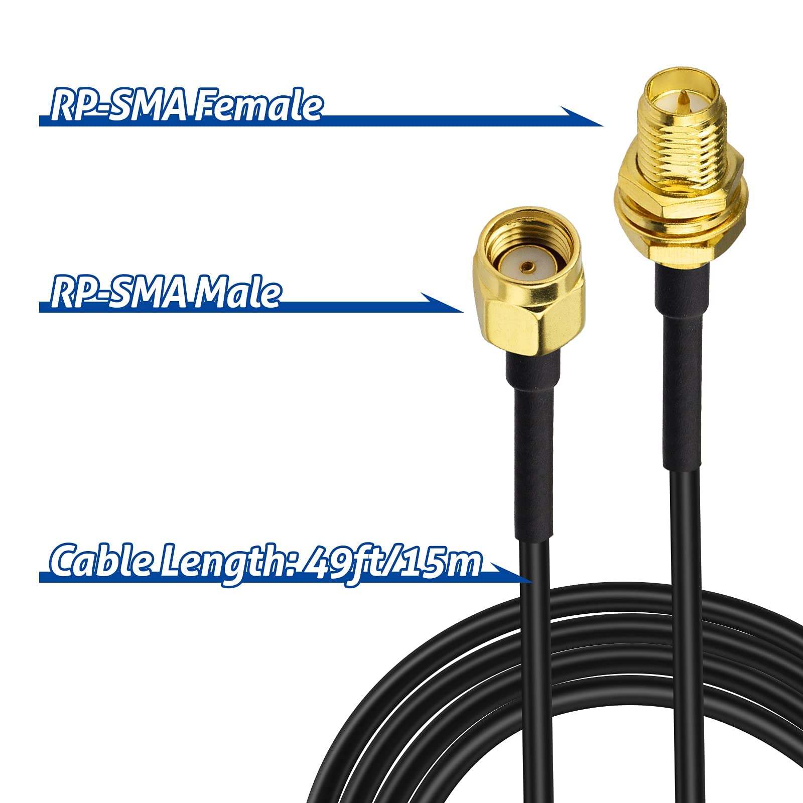 Bingfu WiFi Antenna Extension Cable 50 feet RP-SMA Male to RP-SMA Female Bulkhead Mount Double Shielded Low Loss -100 Cable for WiFi Wireless Router Hotspot Security IP Camera