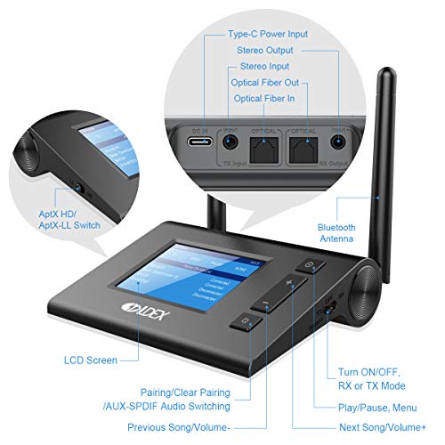 Bluetooth Transmitter Receiver, Wireless Bluetooth Adapter with Unique LCD Display, Low Latency Bluetooth 5.0 Audio Adapter, Dual Link Optical RCA AUX for Headphones, TV, PC, Laptop and Speaker(black)