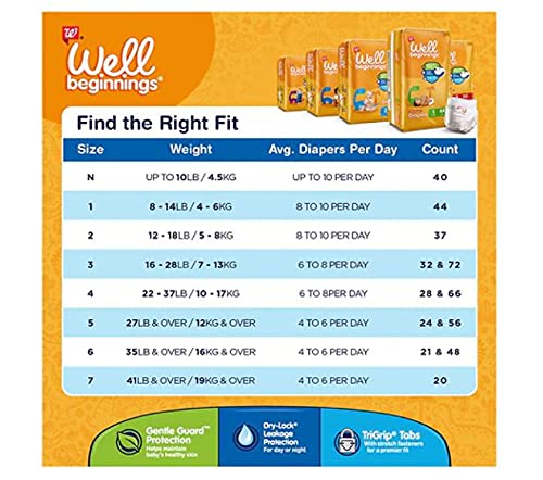 Well Beginnings Premium Diapers, Size 4 (28 Ct)1.0set