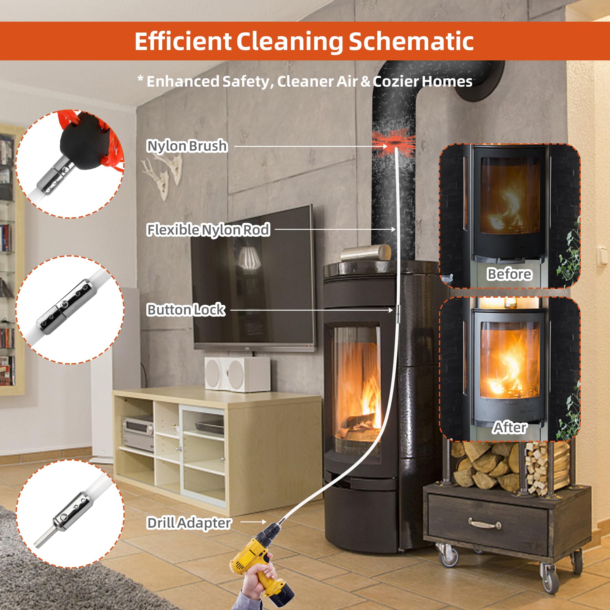 23 Feet Chimney Sweep Kit Chimney Cleaning Kit Chimney Brush, Rotary Chimney Cleaner Tool Kit with 7 Nylon Flexible Rods, Chimney Cleaning System Driven by Drill for Sweeping Fireplace Flue