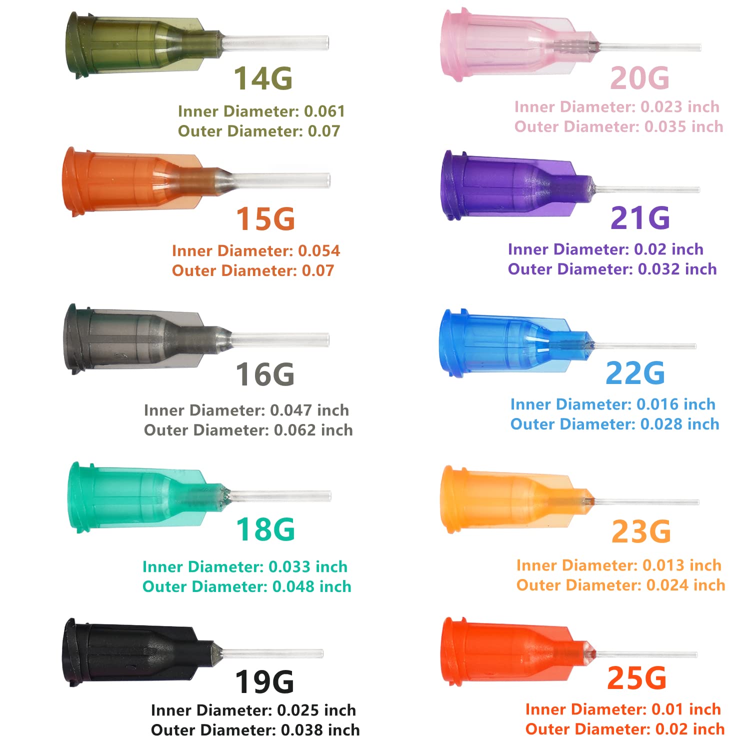 120 Pcs Blunt Distribution head With Luer Lock, Elbow and Straight distribution head, Industrial Liquid Dispenser head for Oil Glue Applicator and Syringe (Blend 1)