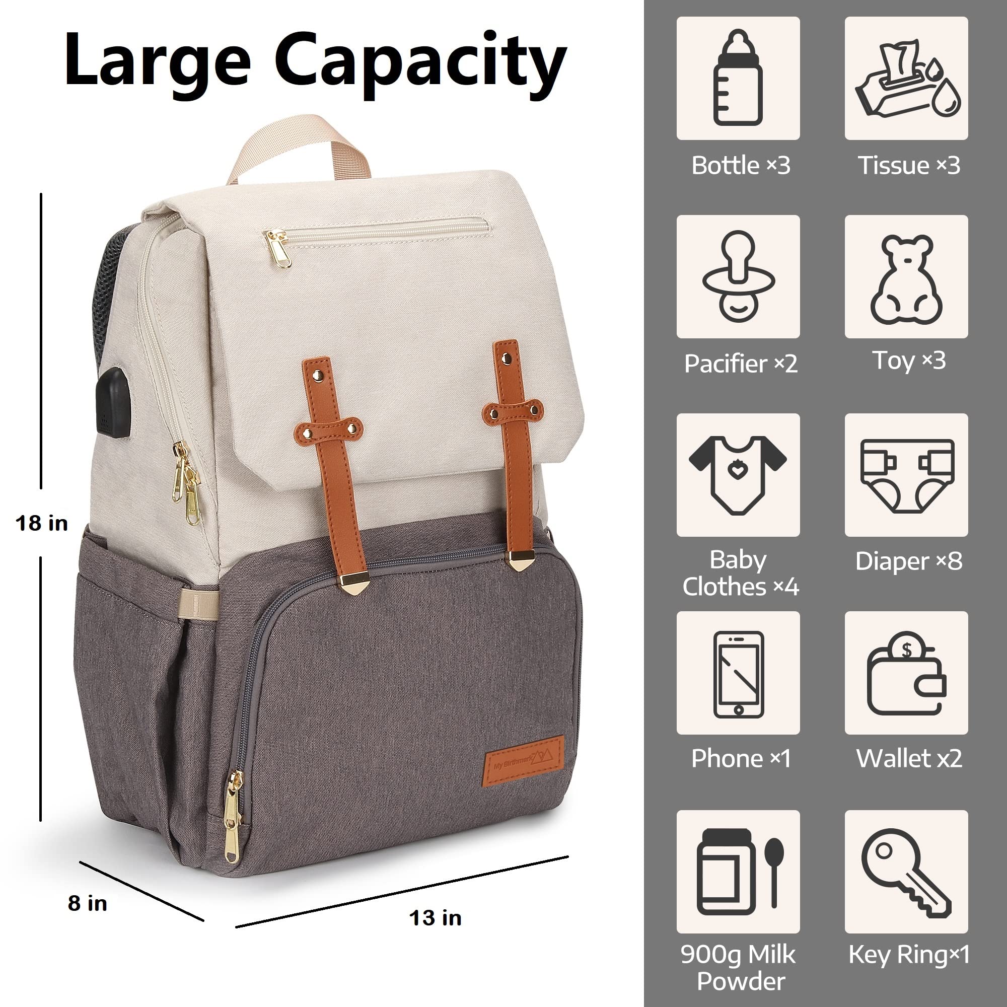 My BirthMark Diaper Backpack - Large Diaper Bag with FREE Diaper Changing Mat & Dust Bag -Strong Waterproof Diaper Bag -Travel Back Pack for Mom, Dad -Cool Diaper Backpacks for Baby, Toddler Boy, Girl