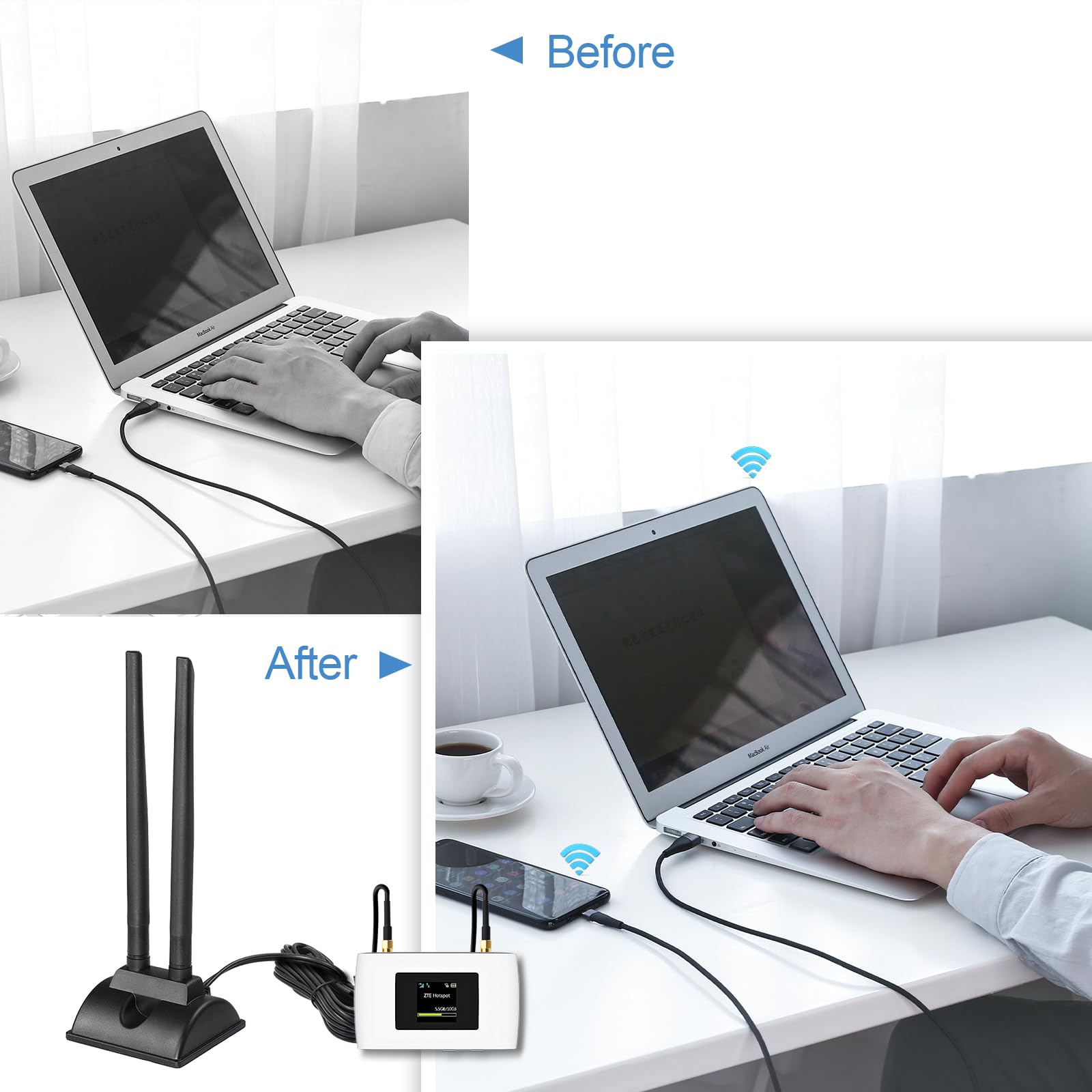 Bingfu 4G LTE Antenna Magnetic Base 6dBi 4G LTE MIMO SMA Male Antenna Compatible with 4G LTE Wireless CPE Router Cellular Gateway Industrial IoT Router MiFi Mobile Hotspot Modem USB Dongle Adapter