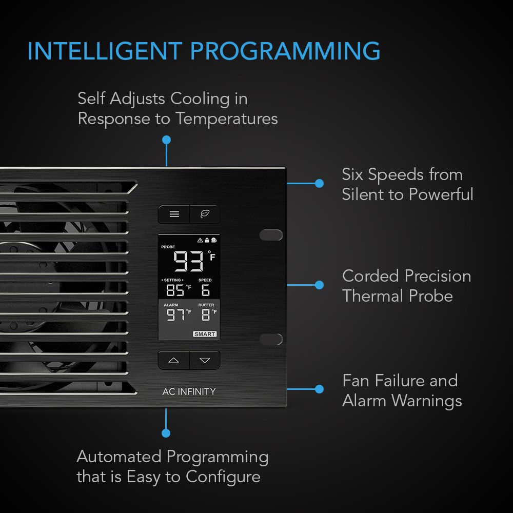 AC Infinity CLOUDPLATE T9-N, Rack Mount Fan Panel 3U, Intake Airflow, for Cooling AV, Home Theater, Network 19” Racks