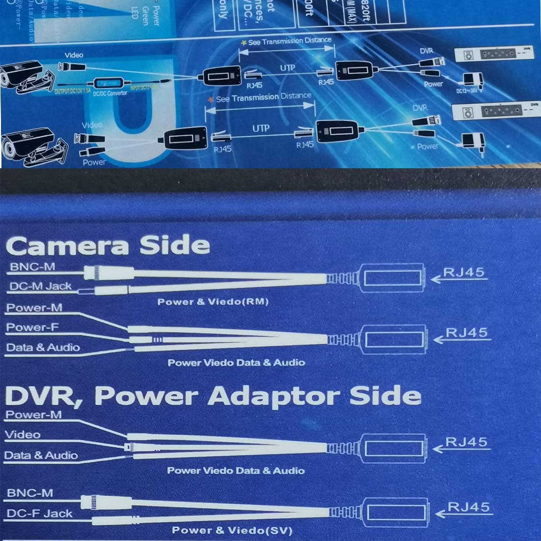 IP Passive Extender Ethernet Over Coax 1-CH, IP Network to Coaxial Transmitter IP Network Converter Fit CCTV Camera UTP RG59/ RJ45 4-Wired 1236 Cable No. BNC Video Balun Only Fit POE Camera System