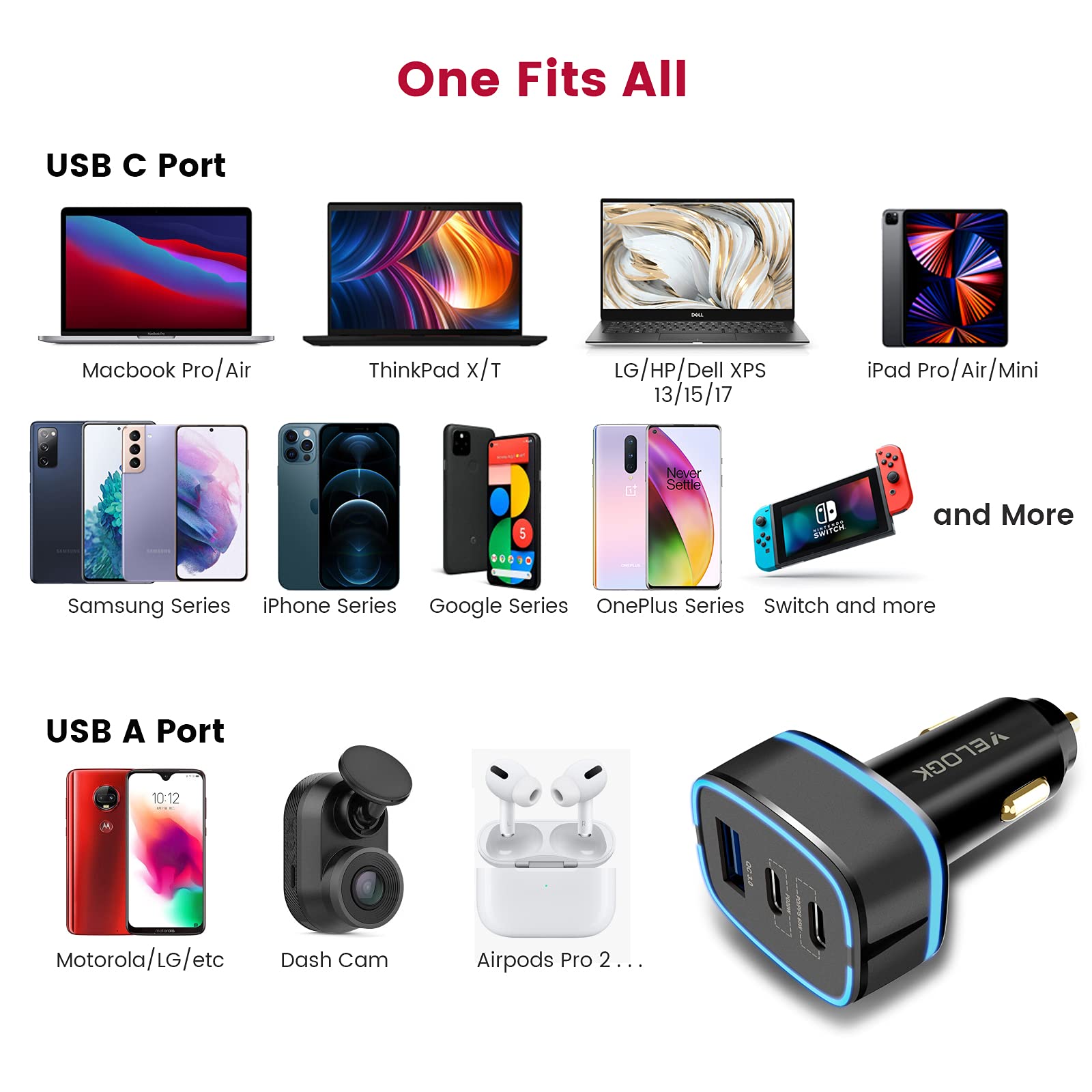 115W USB C Car Charger, VELOGK 3-Port [PPS&PD&QC3.0] 65W 45W 30W Super Fast Type C Car Charger Adapter for iPhone 15 Pro Max Samsung S24 S23 S22 Ultra Note 20, iPad, Macbook/Dell,with 100W USB C Cable