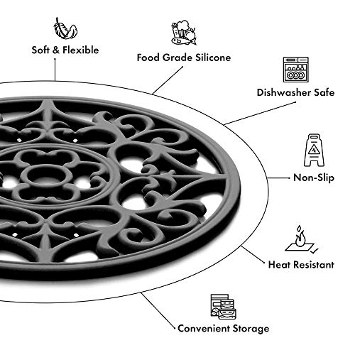 Boxiki Kitchen Silicone Trivet Mat | Trivets for Hot Dishes | Silicone Pads | Silicone Trivets | Silicone Microwave Mats | Pot Mat | Mexican Wall Decor (Black)
