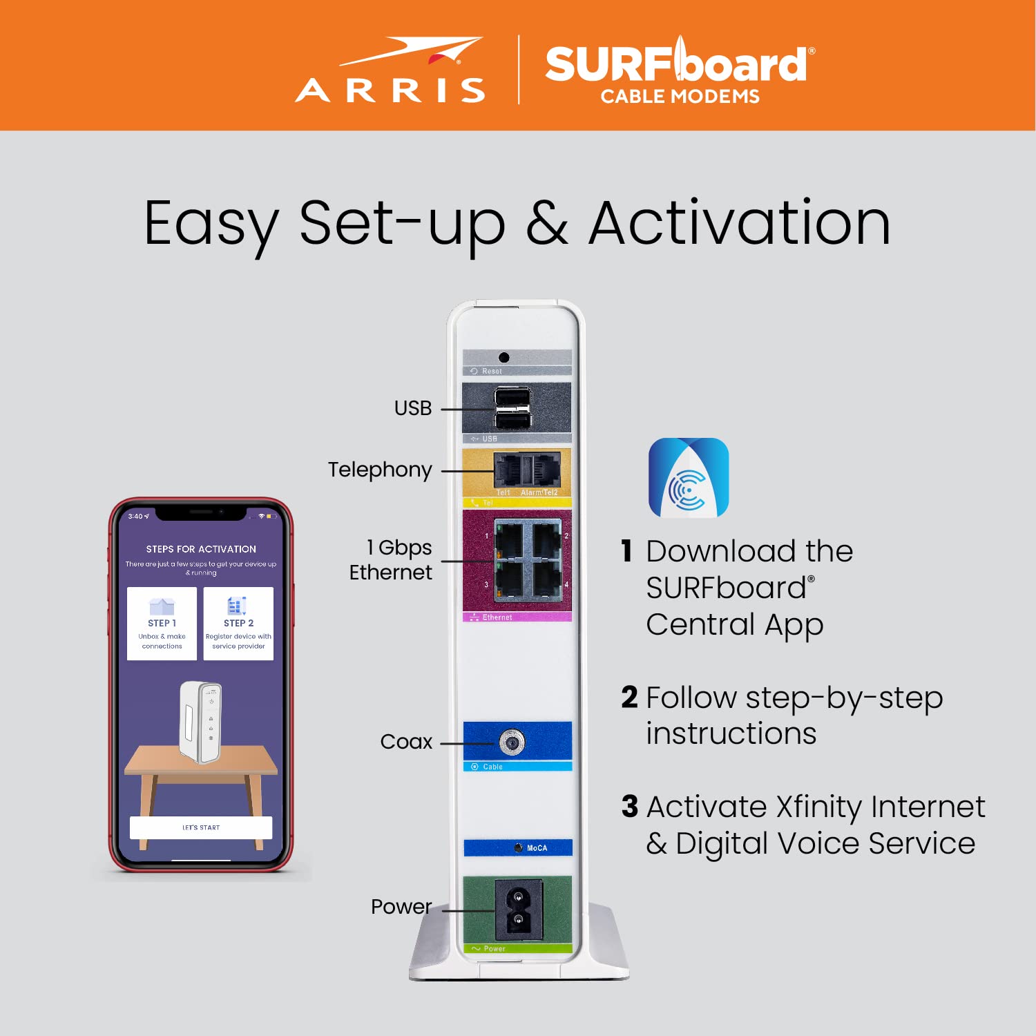 ARRIS SURFboard SVG2482AC DOCSIS 3.0 Cable Modem & AC2350 Wi-Fi Router , Comcast Xfinity Internet & Voice , Four 1 Gbps Ports , 2 Telephony Ports for Digital Voice , Up to 800 Mbps