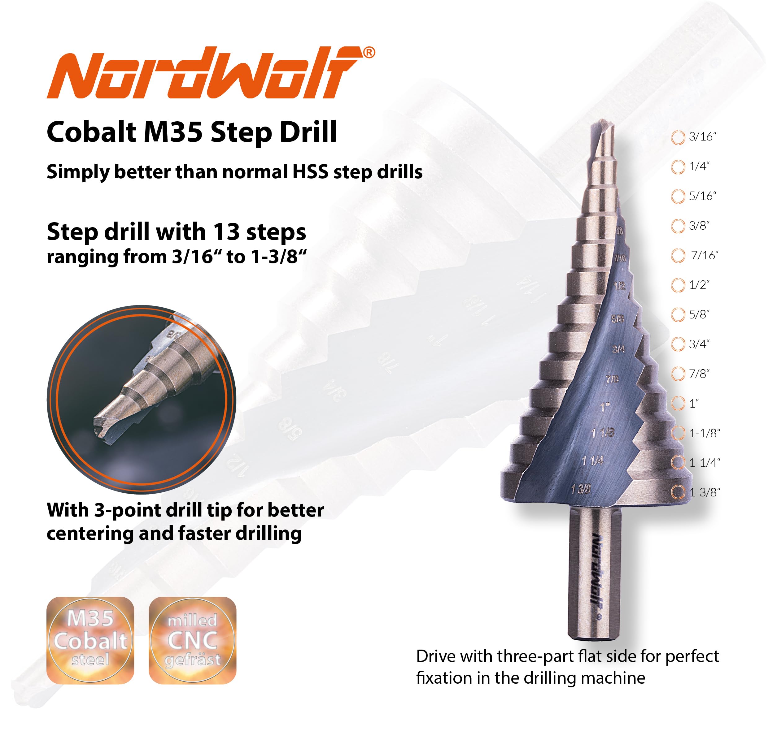 NordWolf M35 Cobalt SAE Step Drill Bit, Spiral Groove Double Flute Multiple Hole Unibit for Stainless Steel & Metal Sheet, 13 Imperial Step Sizes 3/16" to 1-3/8"