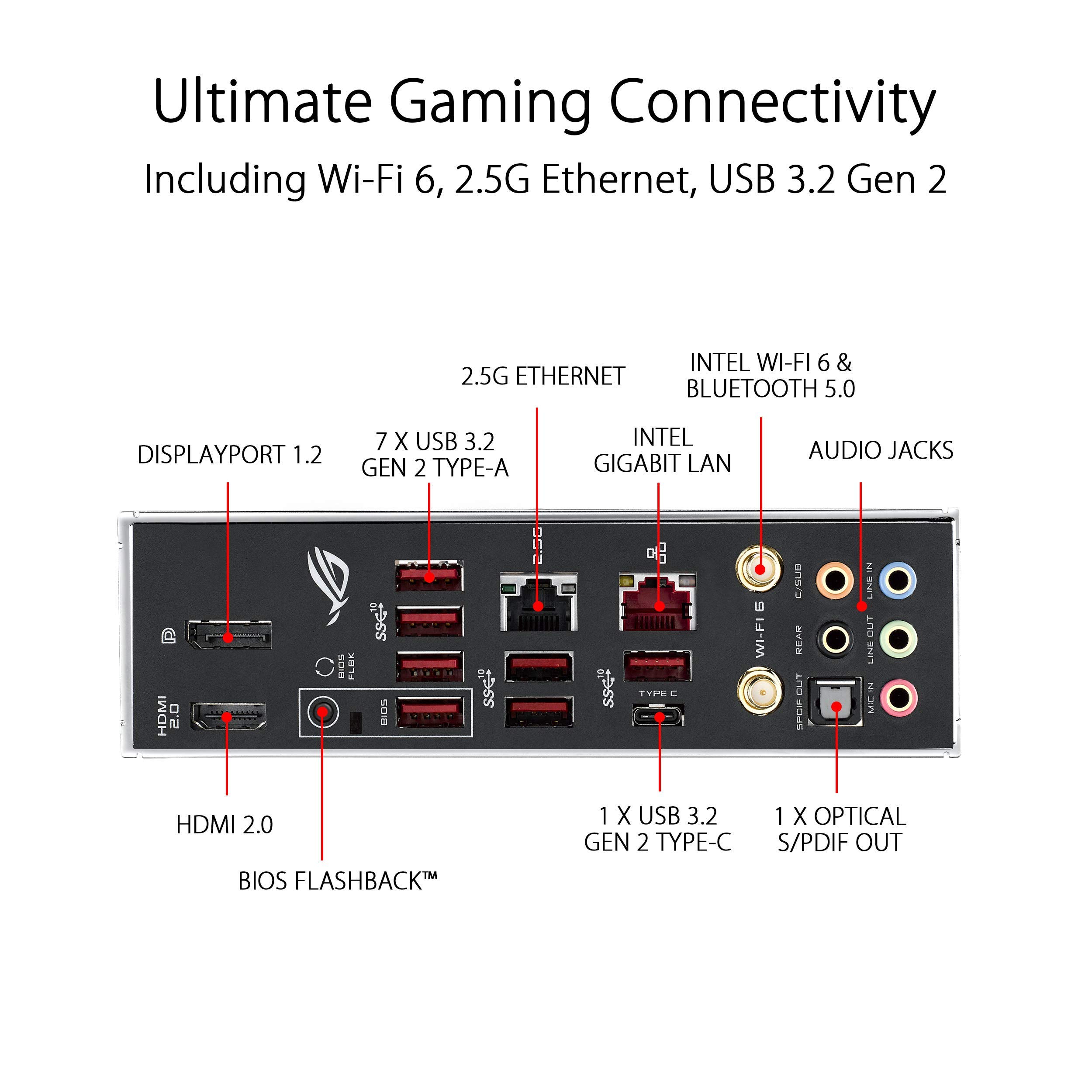 ASUS ROG Strix X570-E Gaming ATX Motherboard with PCIe 4.0, Aura Sync RGB Lighting, 2.5 Gbps and Intel Gigabit LAN, WiFi 6 (802.11Ax), Dual M.2 with Heatsinks, SATA 6GB/S and USB 3.2 Gen 2 (Renewed)