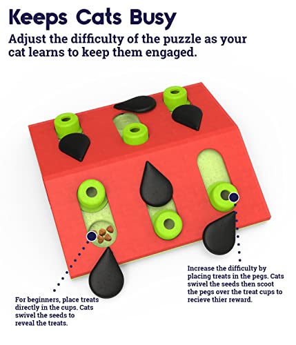 Catstages Nina Ottosson Melon Madness Puzzle & Play - Interactive Cat Treat Puzzle
