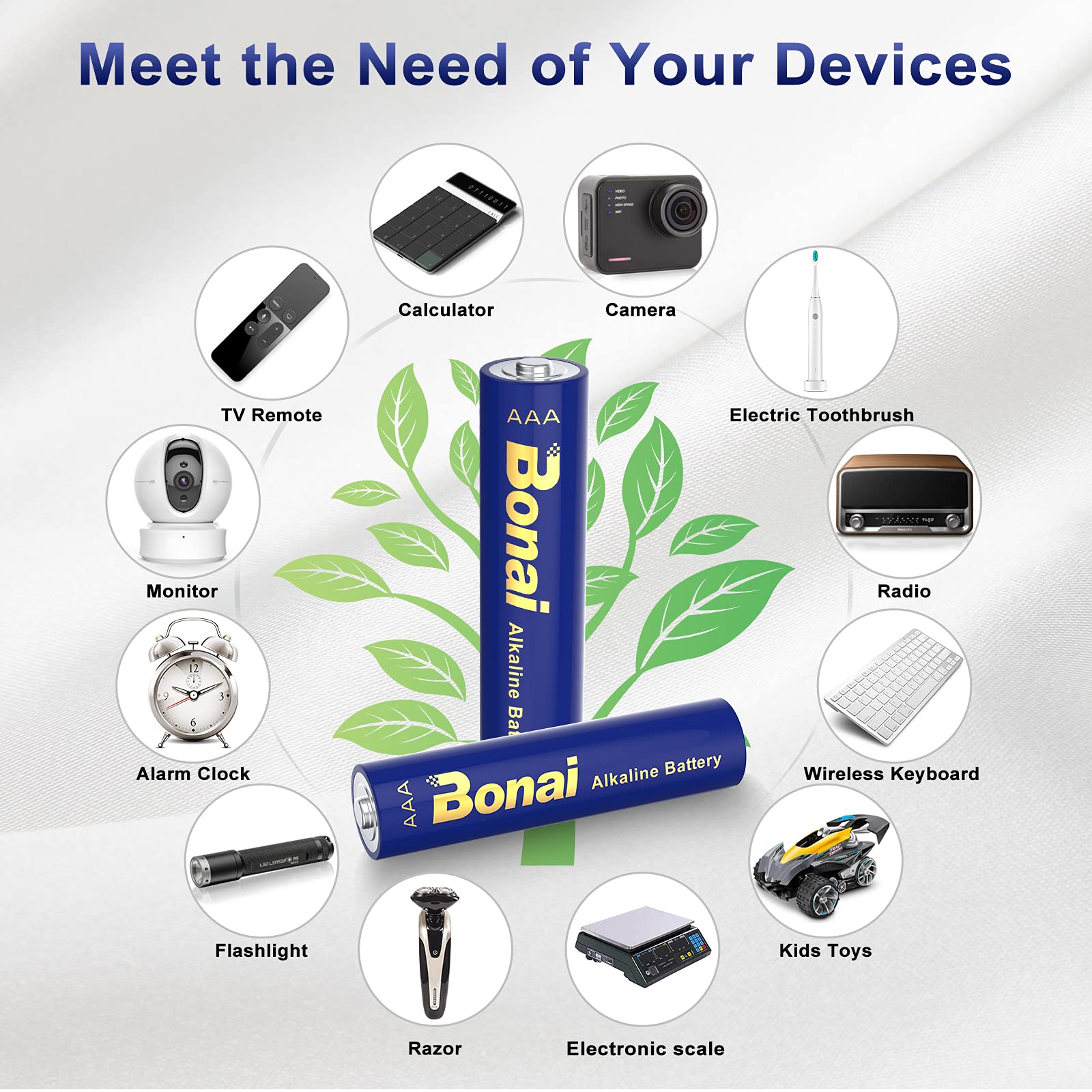 BONAI 1.5V AAA Alkaline Batteries Long-Lasting Triple A Battery High-Performance Leak-Proof 10-Year Shelf Life (40 Count)