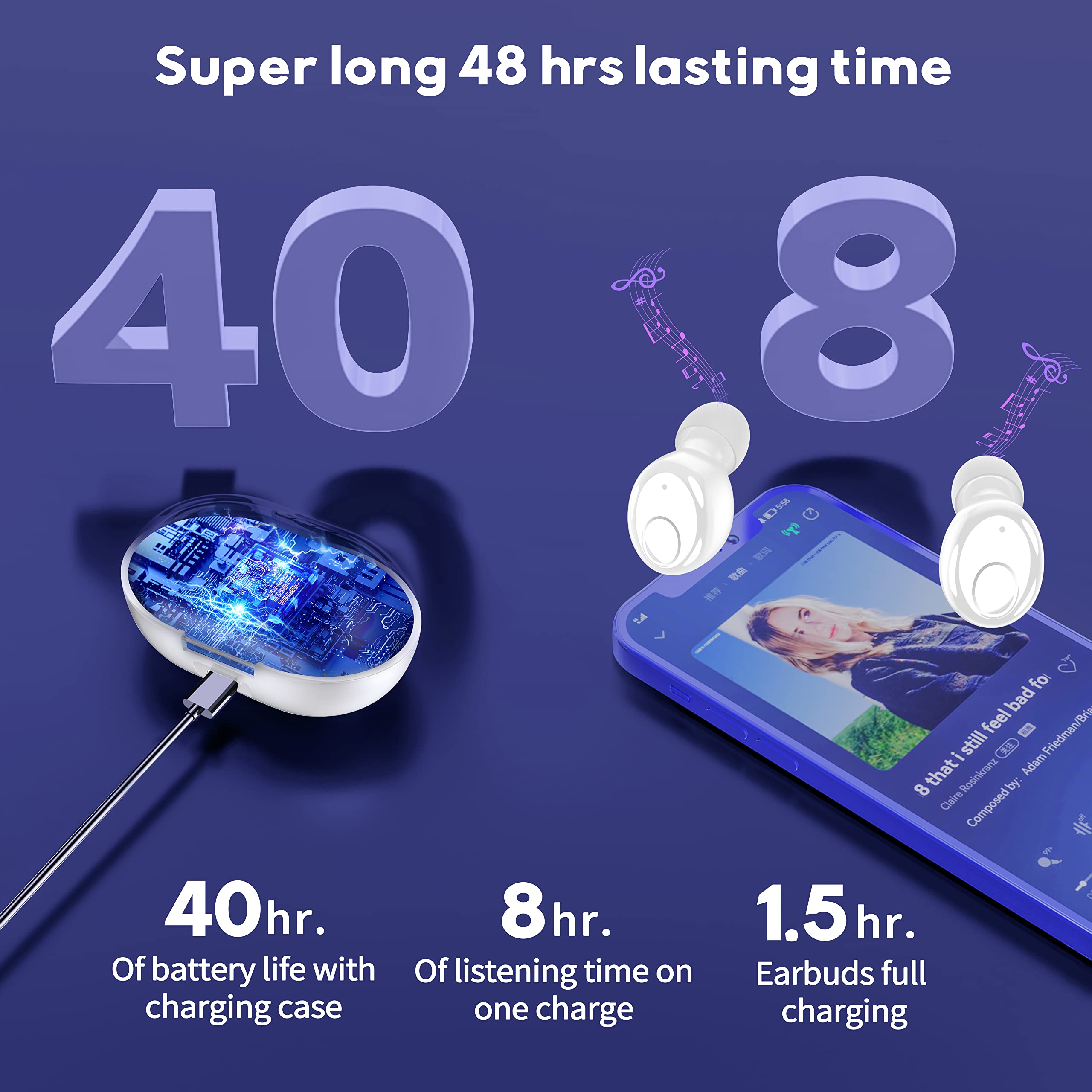Bluetooth Earbuds,Kurdene S8 Wireless Earbuds 48H Playtime Call Noise Cancelling IPX8 Waterproof Ear Buds Deep Bass Earphones with Microphone in-Ear Stereo Headphones for Work,Sport,Running