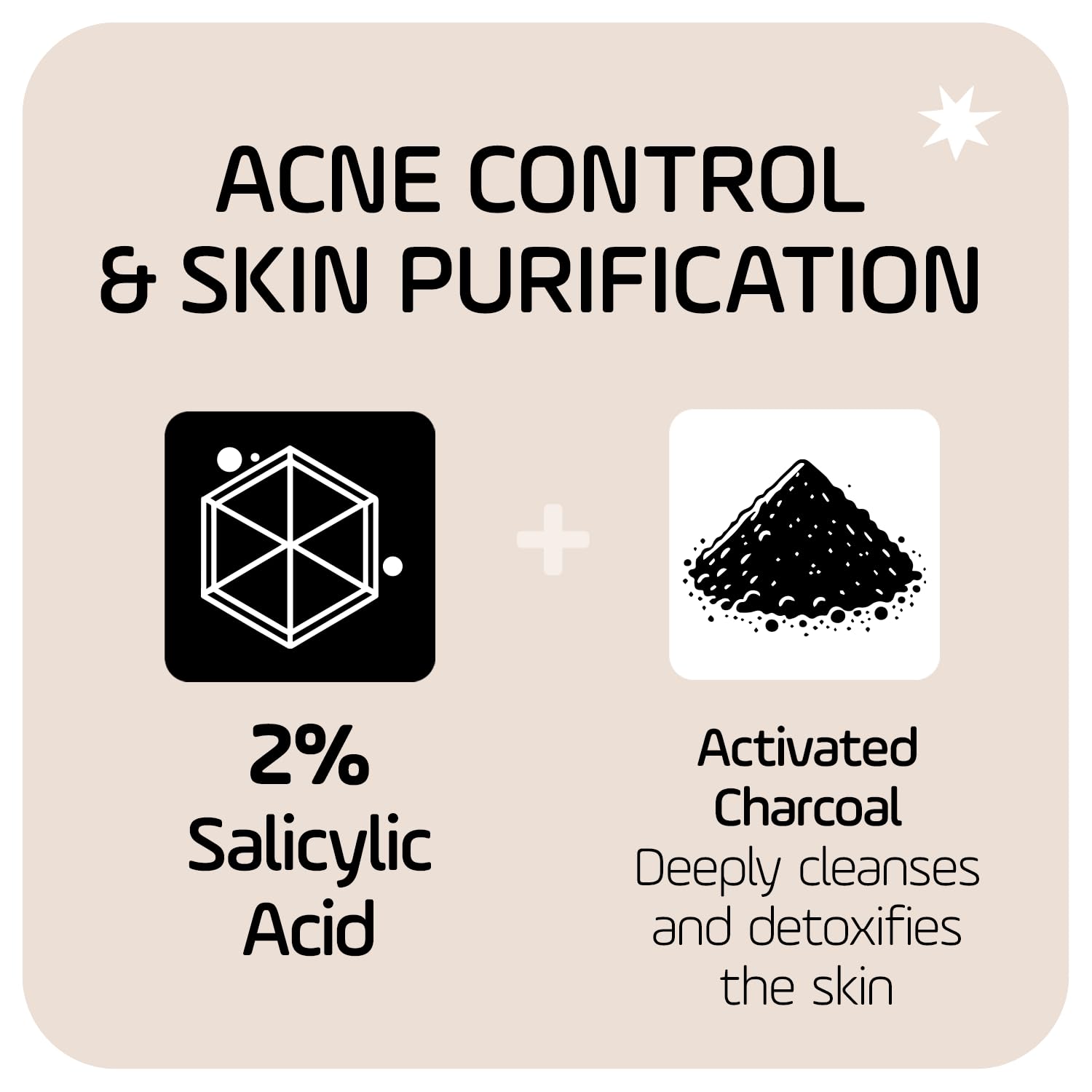 Asepxia Activated Charcoal Cleansing Bar for Enhanced Acne Control & Skin Purification with 2% Salicylic Acid, Ideal for Oily Skin and Reducing Blackheads - 4 Oz, 5-Pack