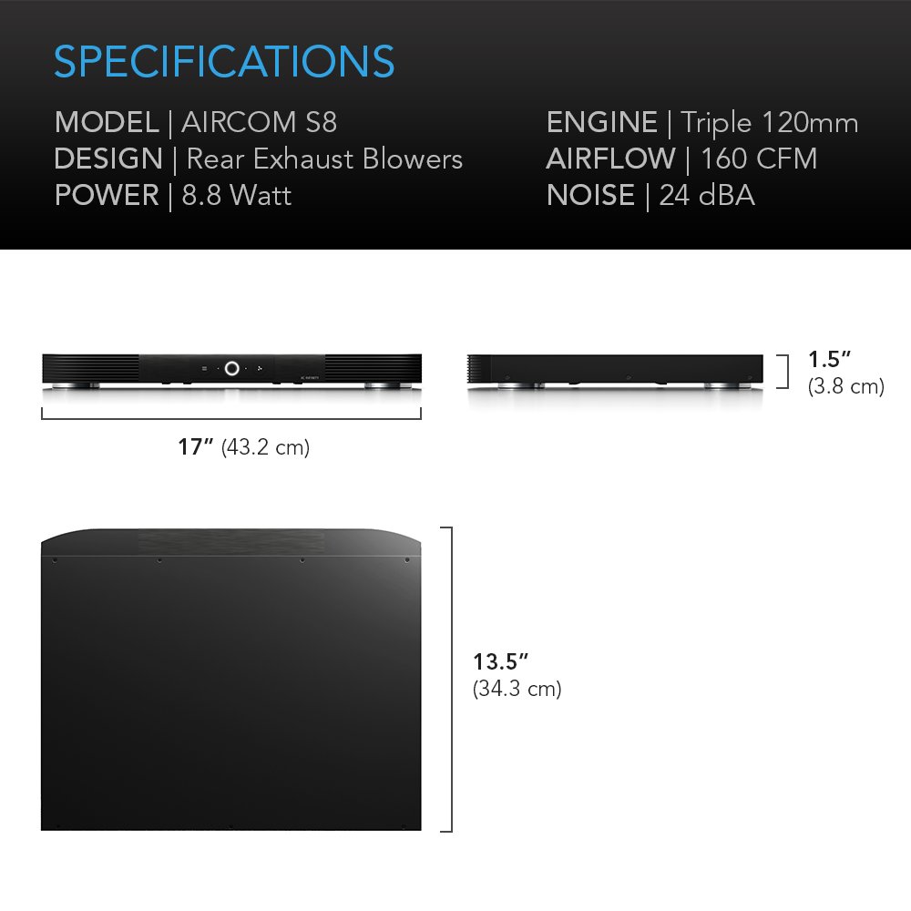 AC Infinity AIRCOM S8, Quiet Cooling Blower Fan System 17" Rear-Exhaust for Receivers, Amps, DVR, AV Cabinet Components