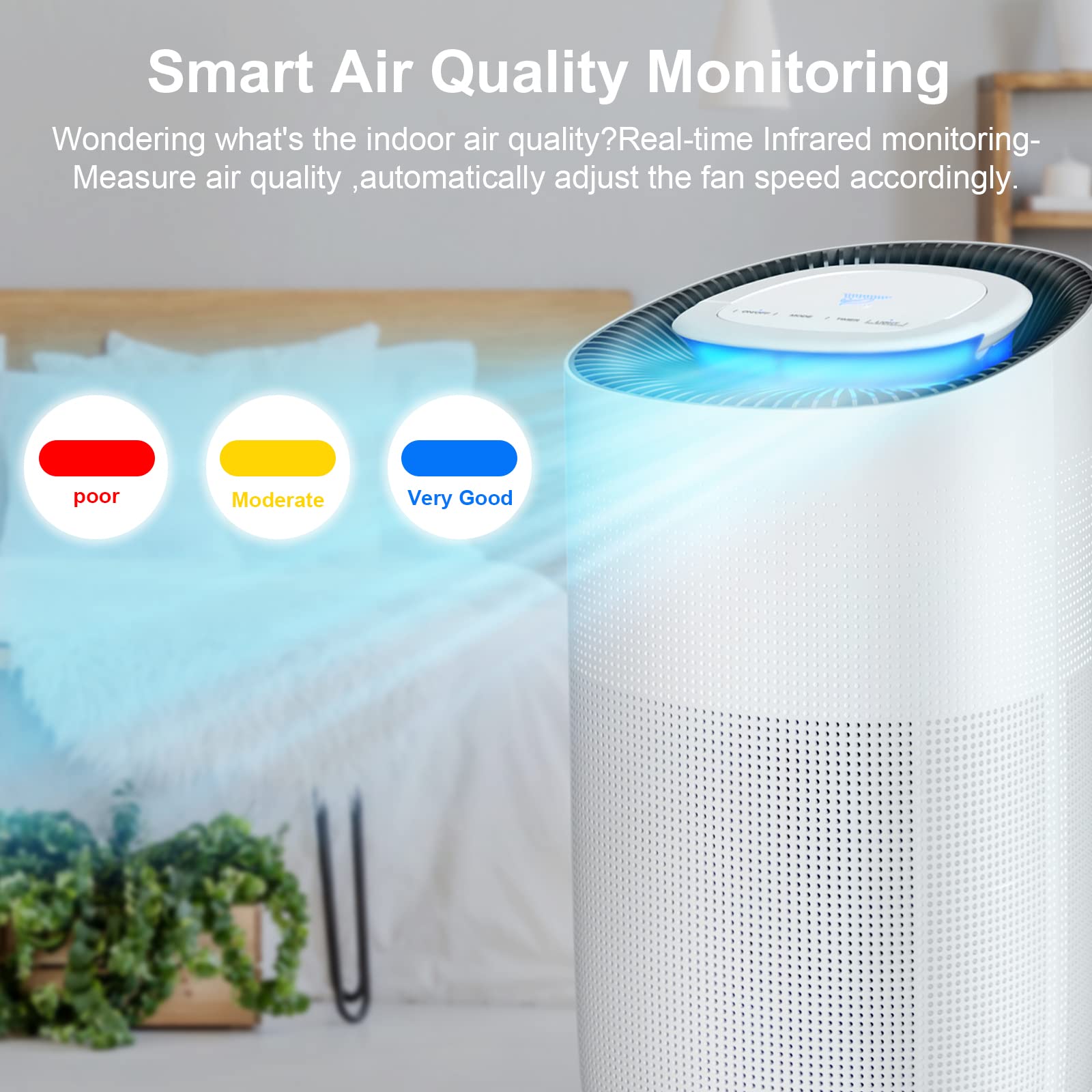 Air-Honati Air Purifiers, Air Purifier for Home Large Room, Smart Air Purifiers for Bedroom, HEPA Air Purifier for Pets, Remove 99.99% Odors Dust Pollen, Up to 2763 ft²，With Auto Mode H13 HEPA Filter